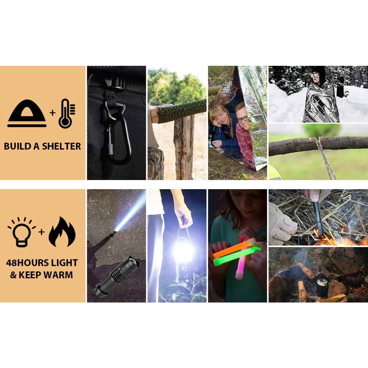 Kit complet supravietuire, geanta, cort de urgenta, paturi ...