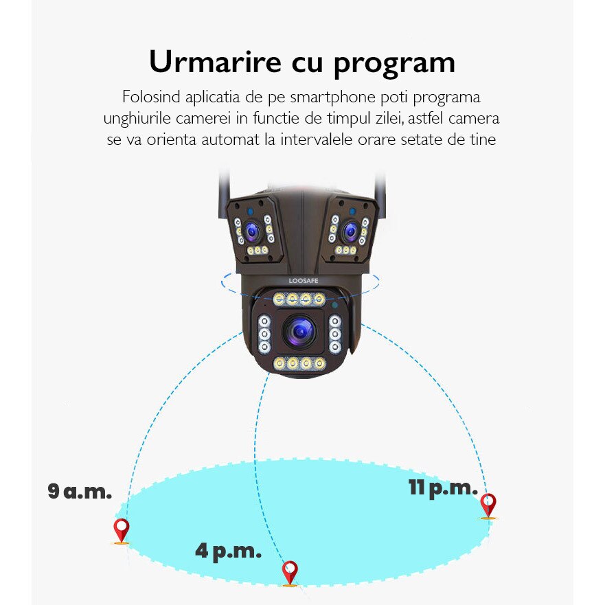 Camera de Supraveghere Tripla WIFI Loosafe® P30 Pro, 12MP, Exterior ...
