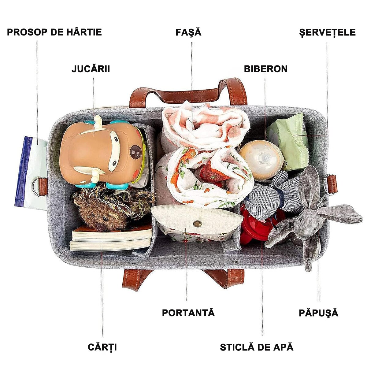 Чанта-органайзер за пелени и бебешки аксесоари, BYONDSELF® С подвижна ...