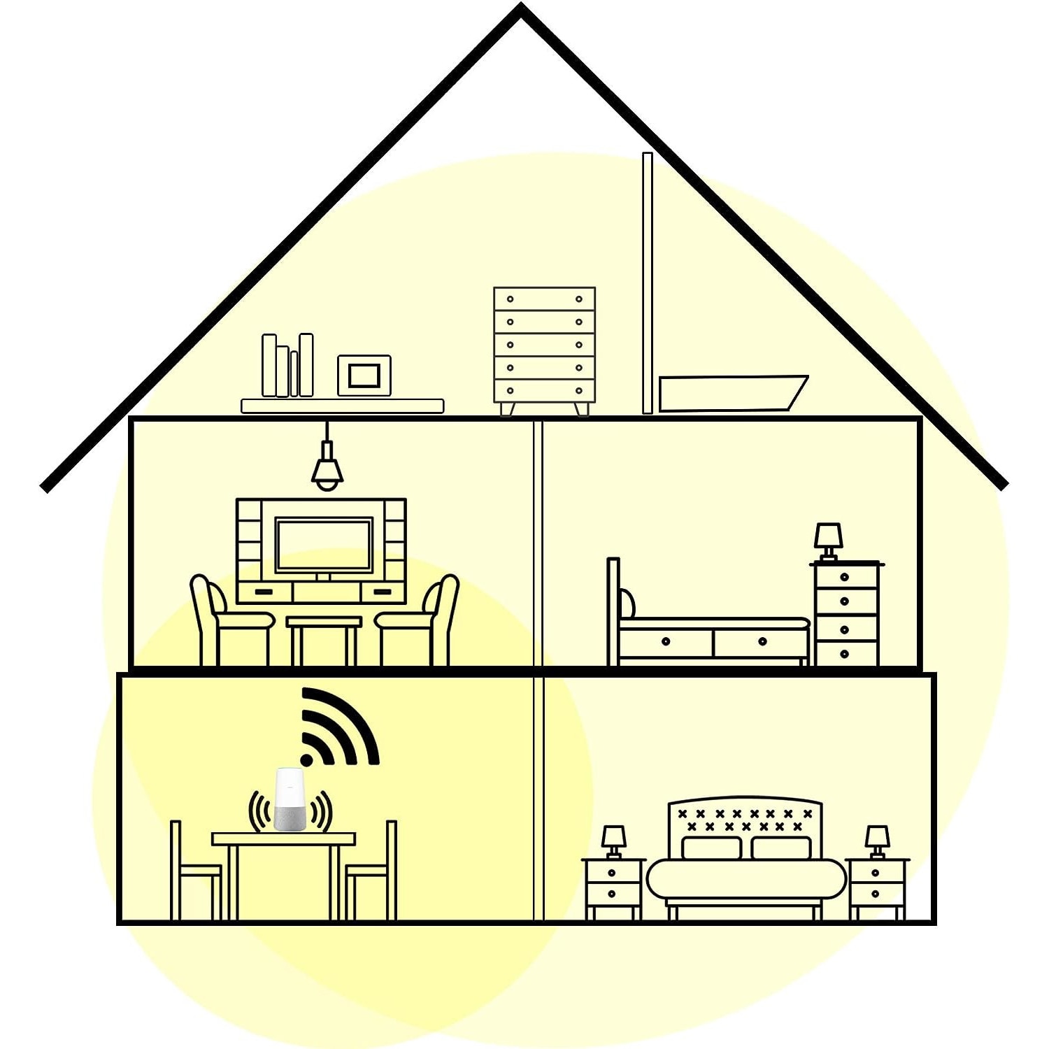 Boxa portabila inteligenta HUAWEI AI Cube cu conexiune mobila LTE (CAT ...