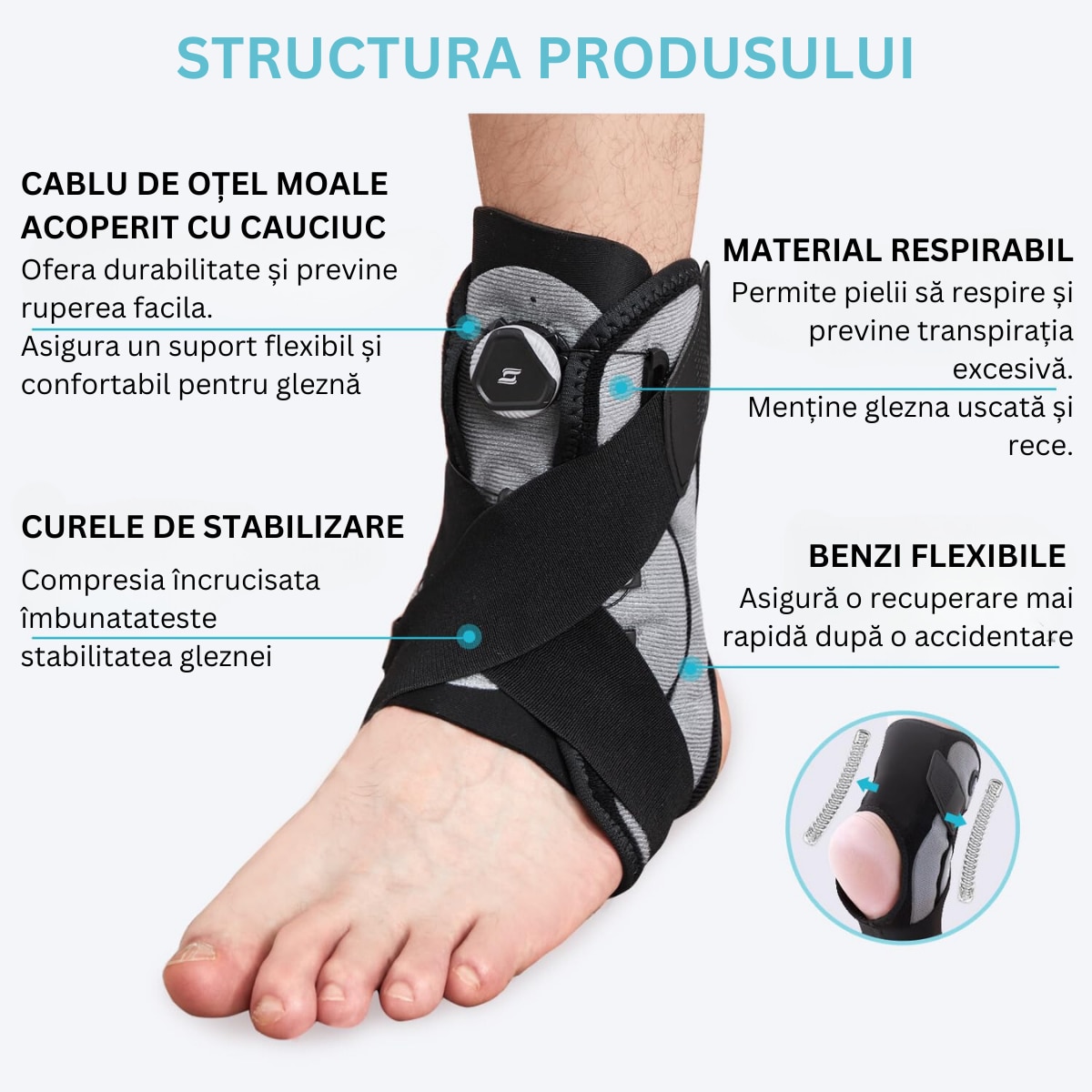 Orteza glezna cu benzi de sustinere, buton progresiv de compresie ...