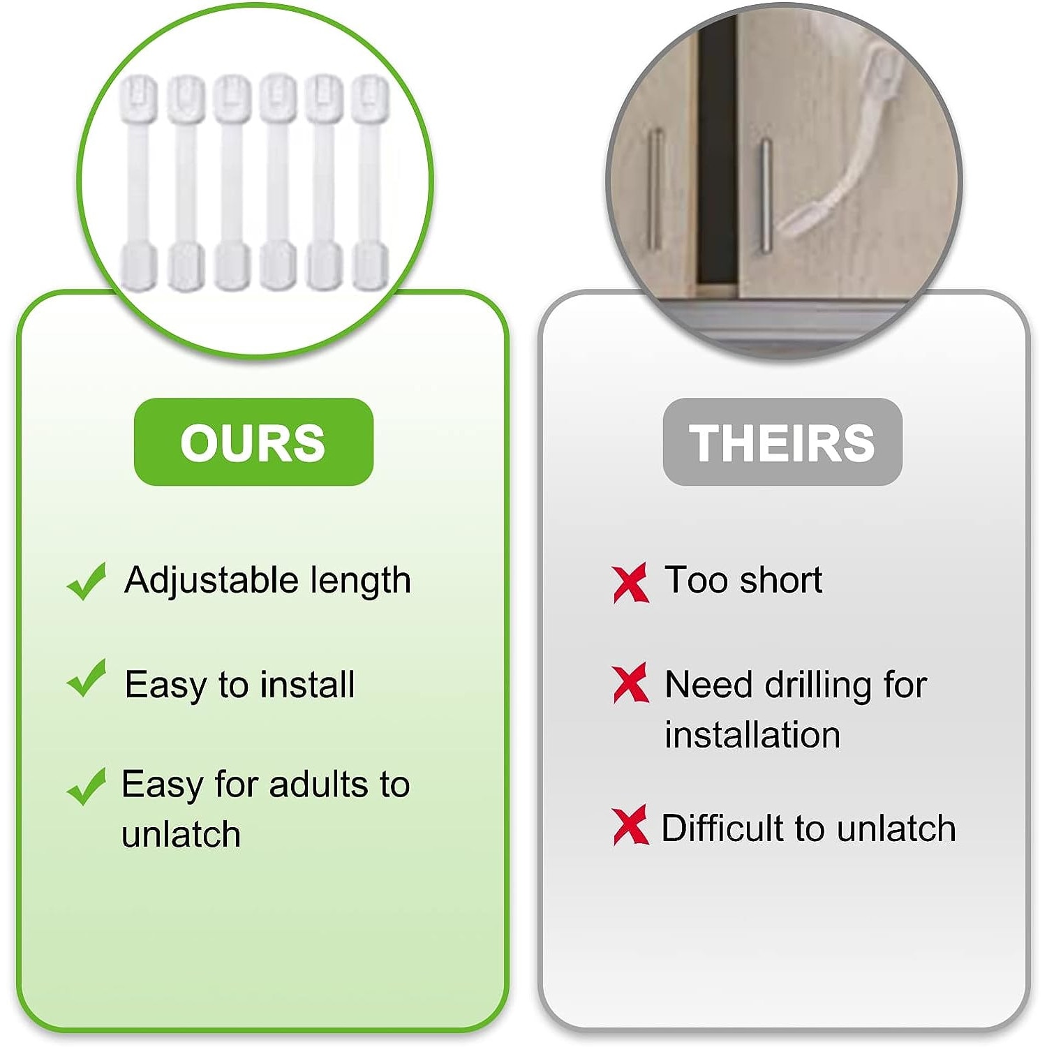 Set 6 Sigurante Usi Copii, Blocheaza Sertare, Frigider, Congelator, Ajustabile pe Lungime ...