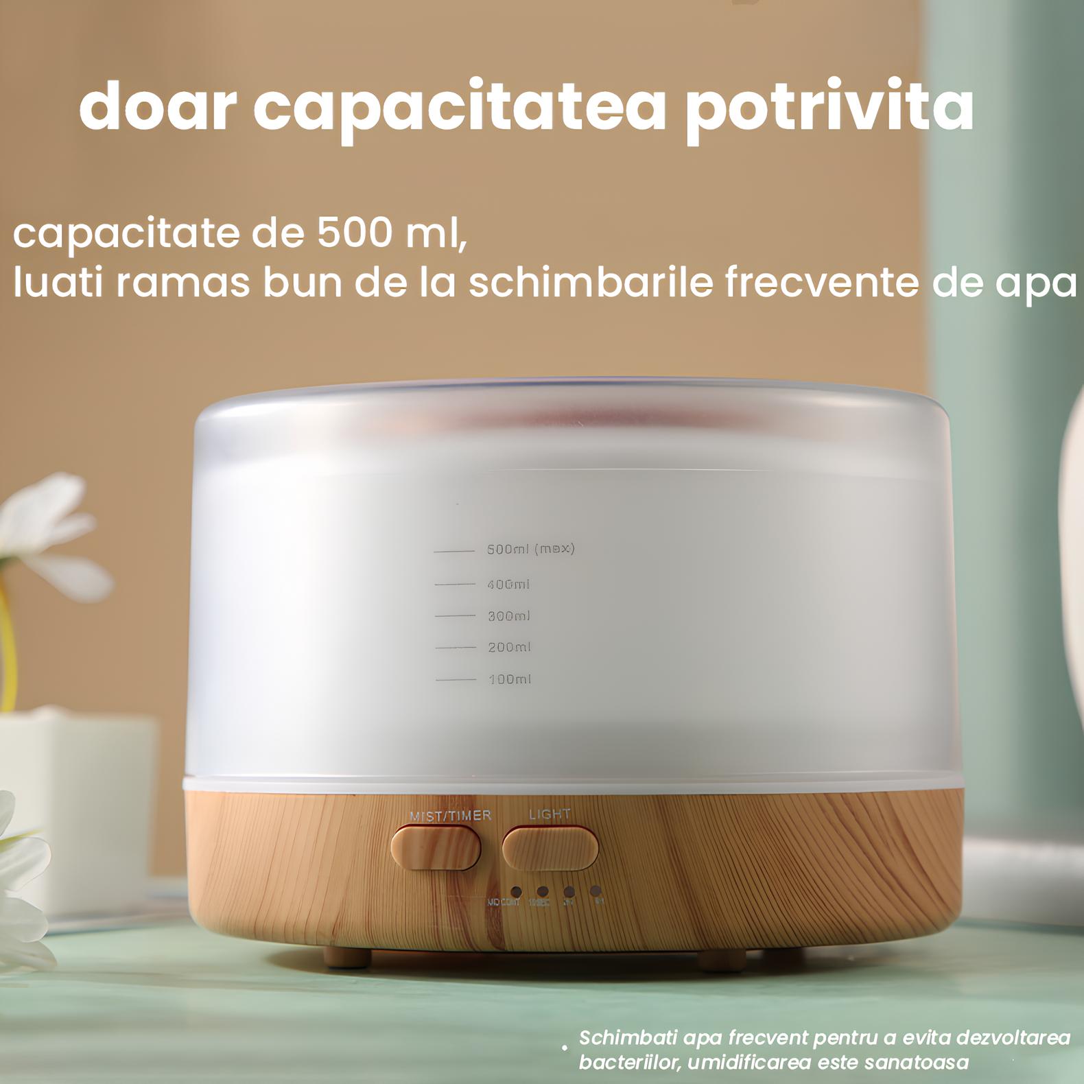 Illóolaj diffúzor, Amtok, ABS, Távirányító, Fehér - eMAG.hu