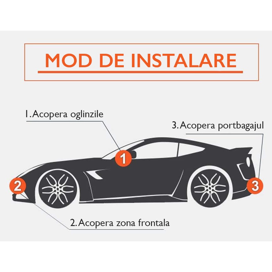 Prelata Auto ThermoPRO® Protect Master SUV YS Cu Benzi Reflectorizante ...