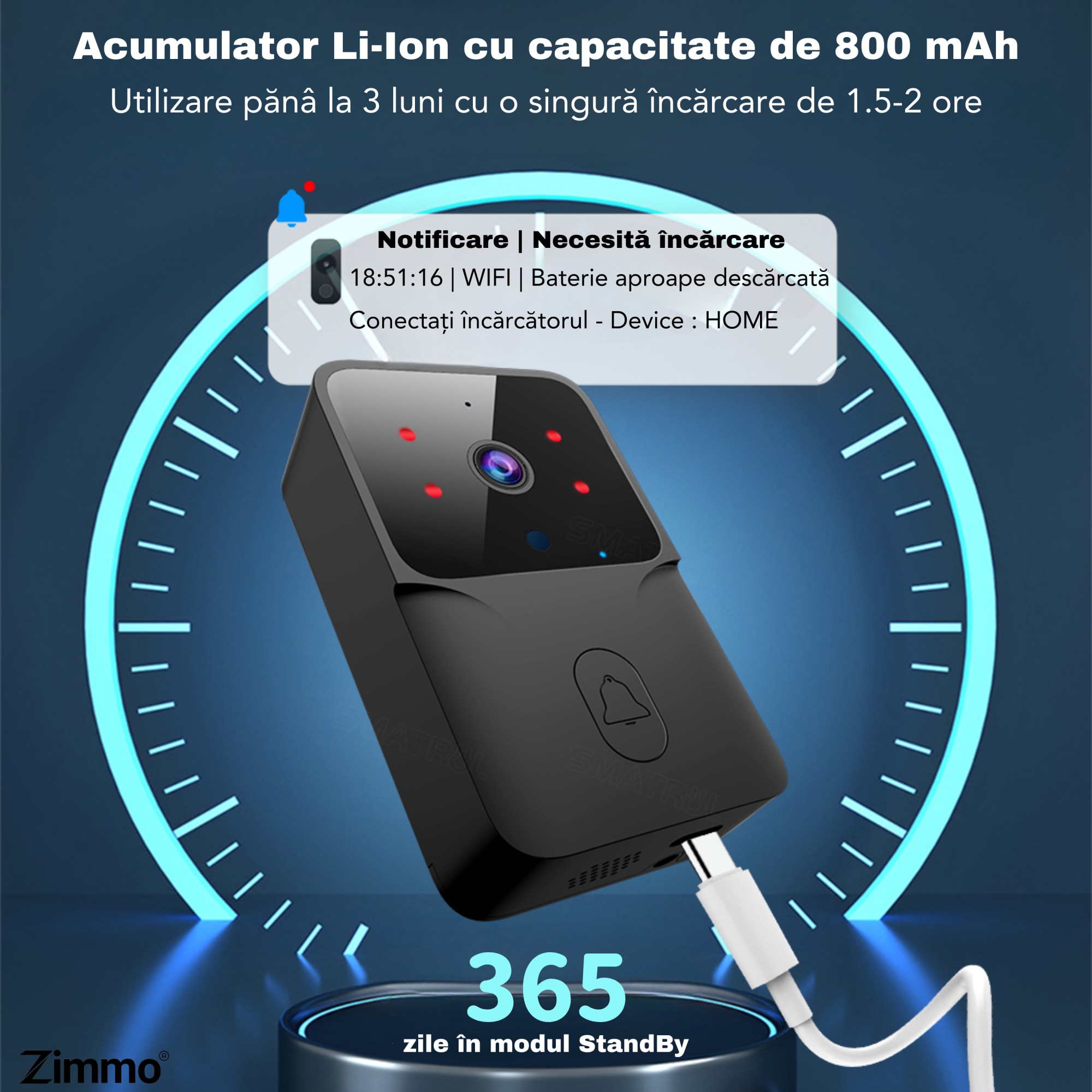 Sonerie Fara fir Wireless Zimmo® VideoGuest, Transmitator video cu ...