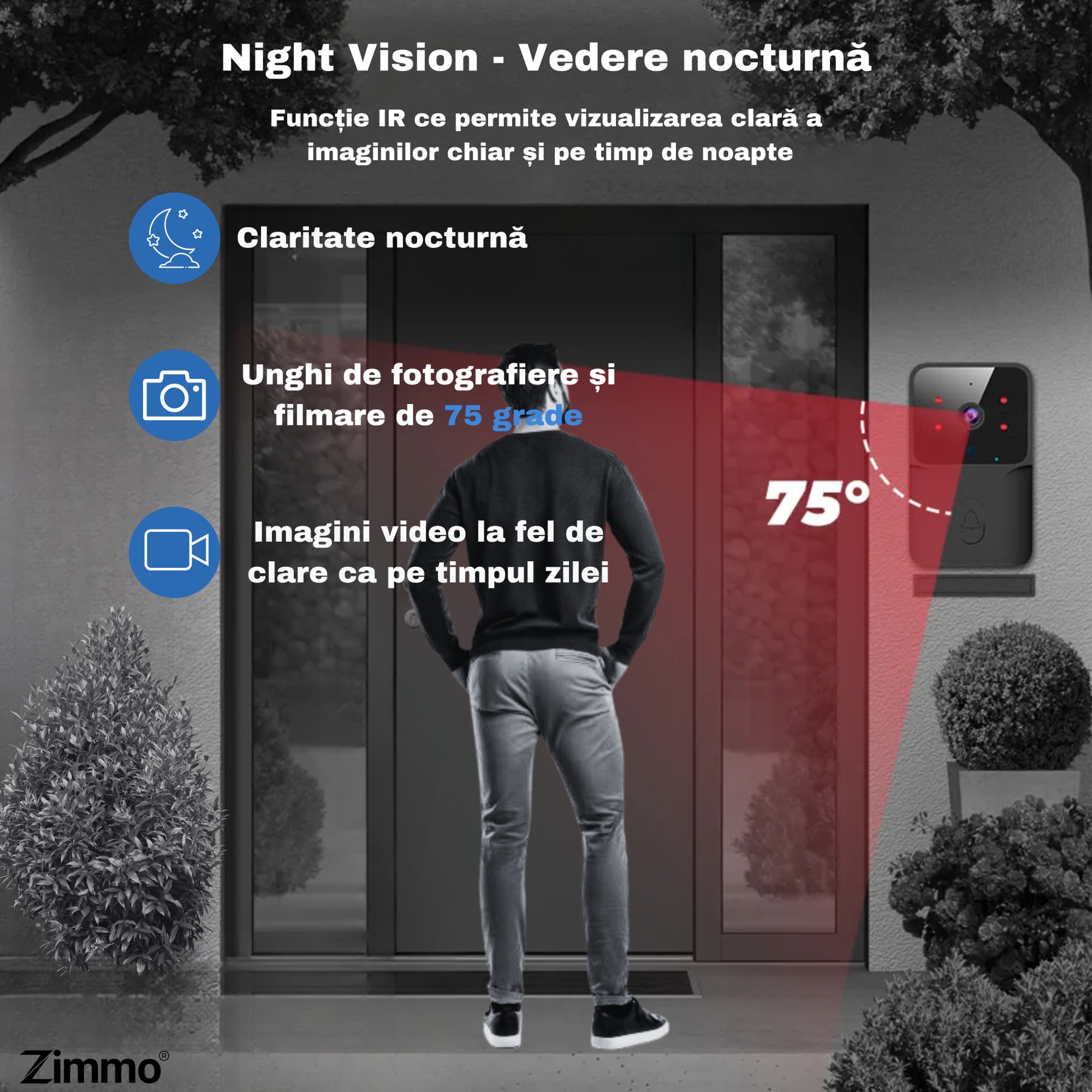 Sonerie Fara fir Wireless Zimmo® VideoGuest, Transmitator video cu ...