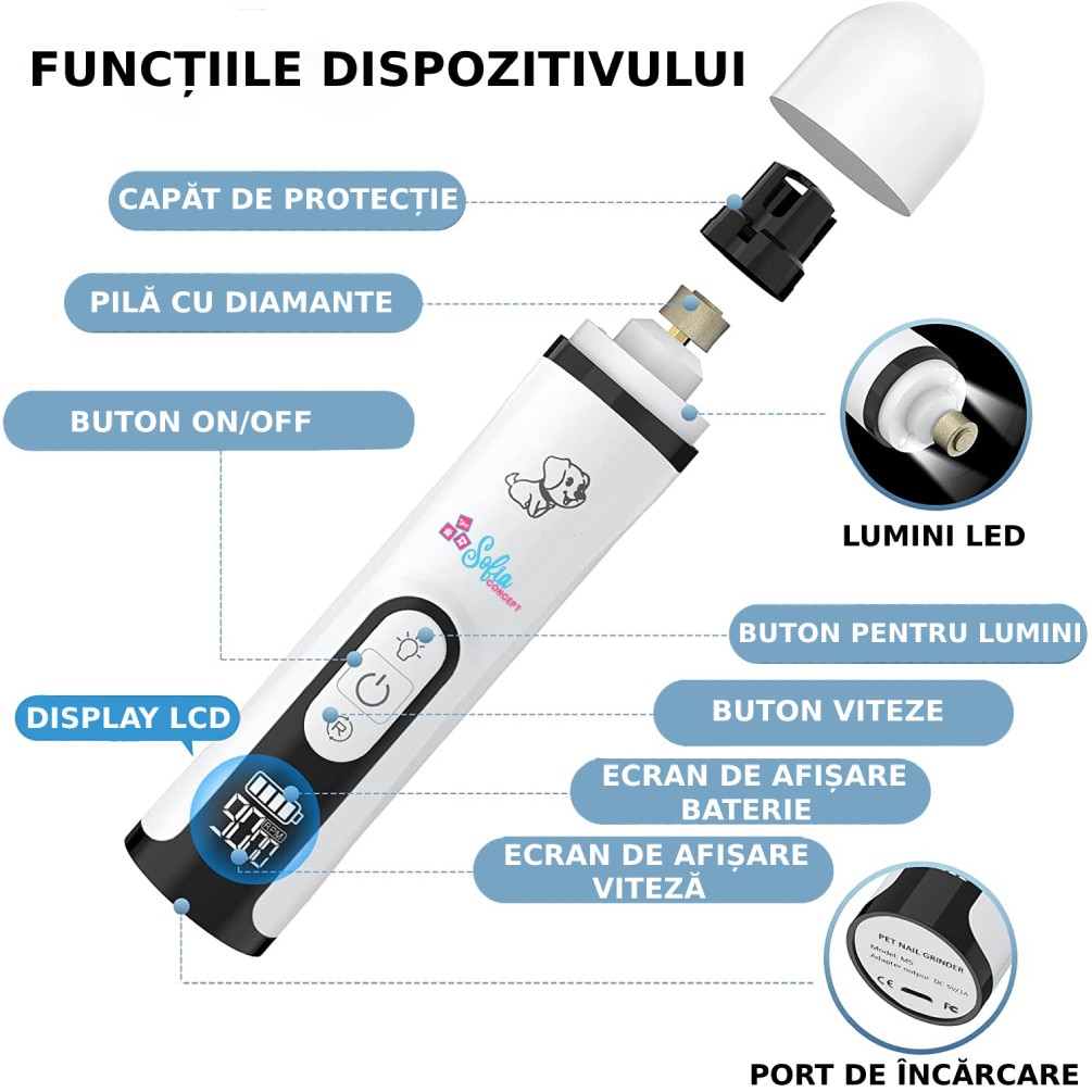Pila Electrica de Unghii pentru Animale de Companie, Sofia CONCEPT ...