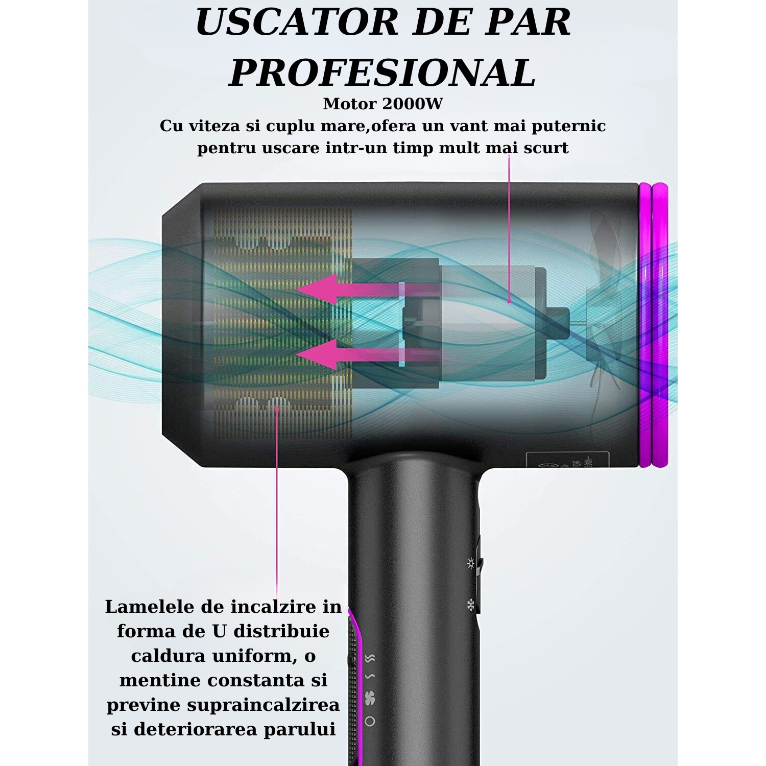 Uscator de Par Profesional, Feon cu Aer Cald/Rece, Supersonic 2000W ...