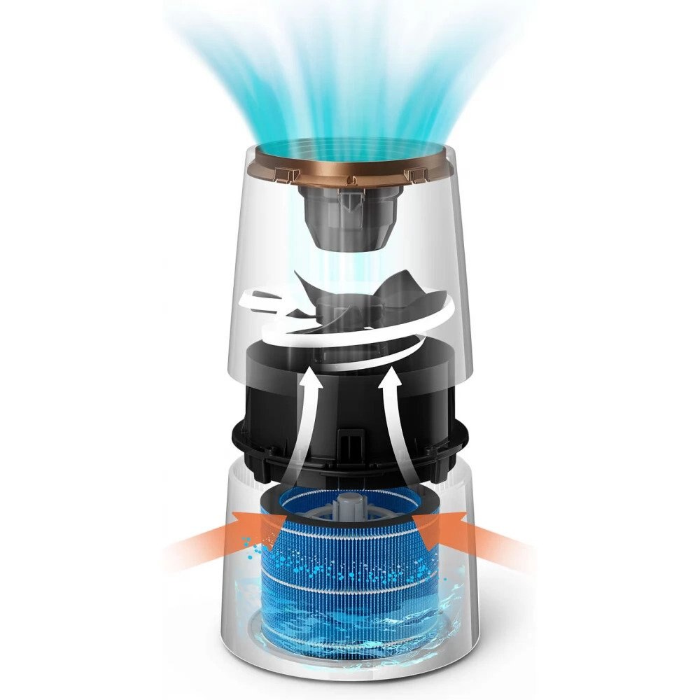 Umidificator Philips 3000 series HU3918/10, Tehologie NanoCloud, Timer ...