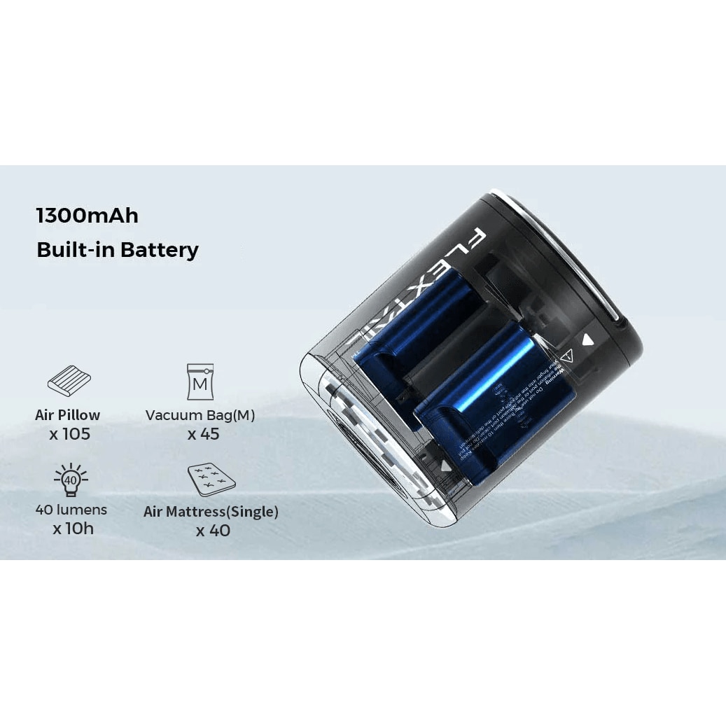 Pompa de aer electrica Flextail TINY PUMP 2X, ultra usoara, 3 in 1 ...