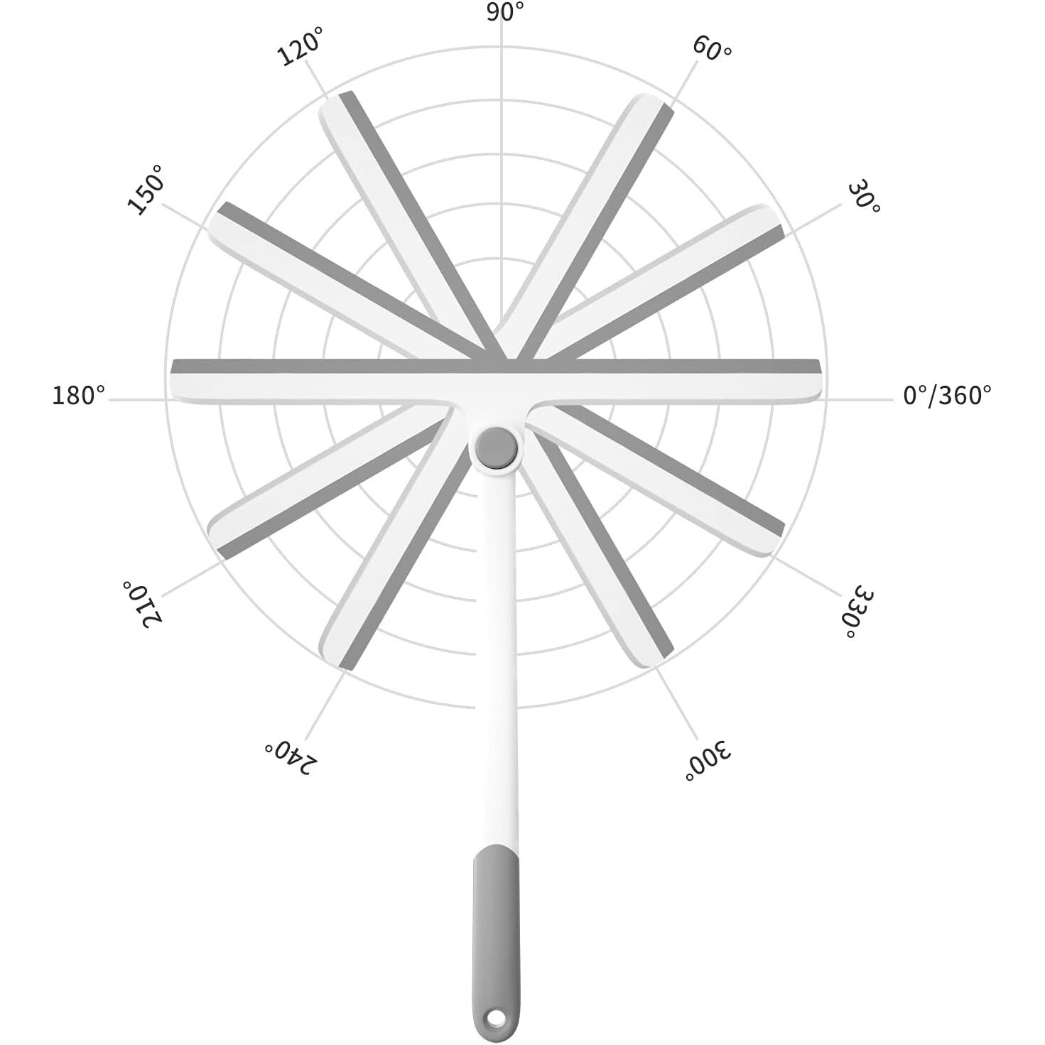 Racleta geam, Sunmostar, Silicon, 27cm, Gri/Alb - eMAG.ro
