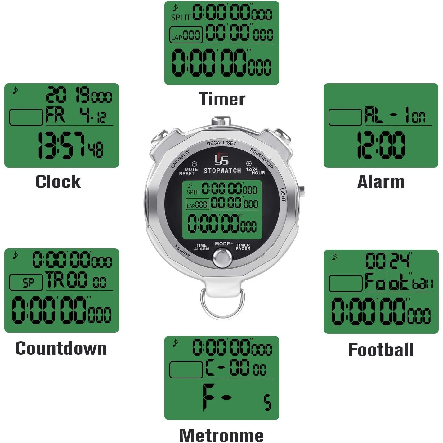 Cronometru digital, Sunmostar - eMAG.ro