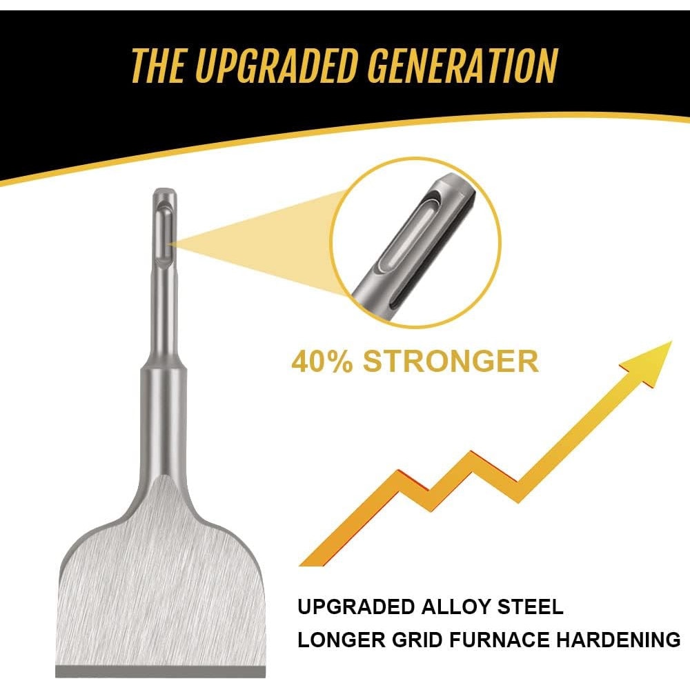 Dalta pentru faianta, Sunmostar, Otel - eMAG.ro