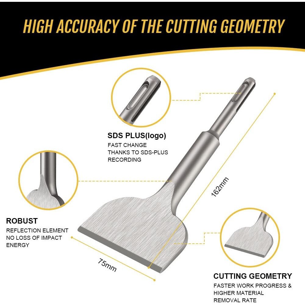 Dalta pentru faianta, Sunmostar, Otel - eMAG.ro