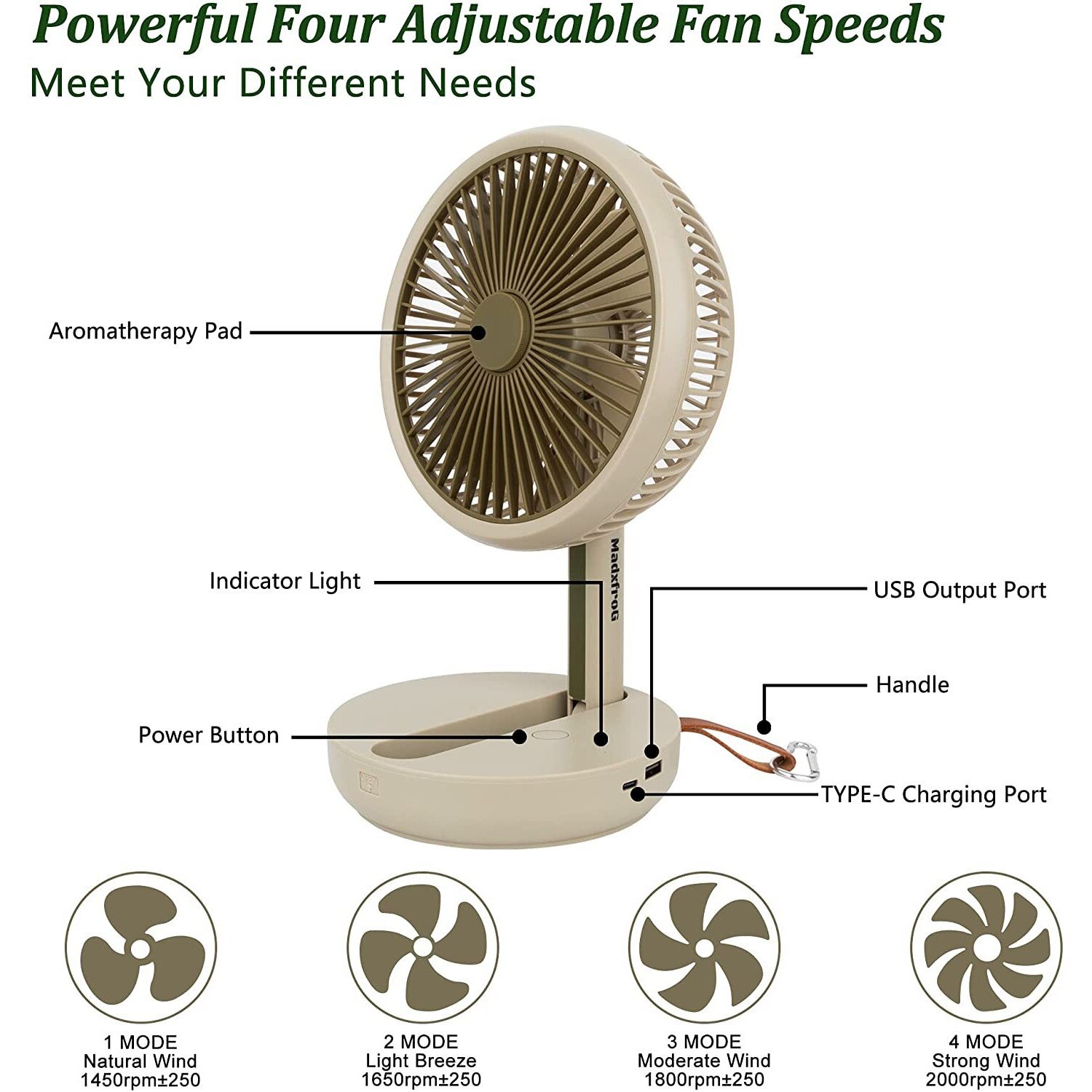 Ventilator pliabil, Sunmostar, USB - eMAG.ro