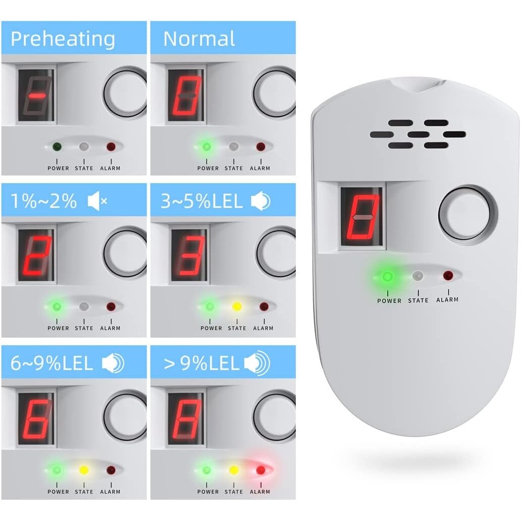 Detector digital de gaze, Sunmostar, Alb - eMAG.ro