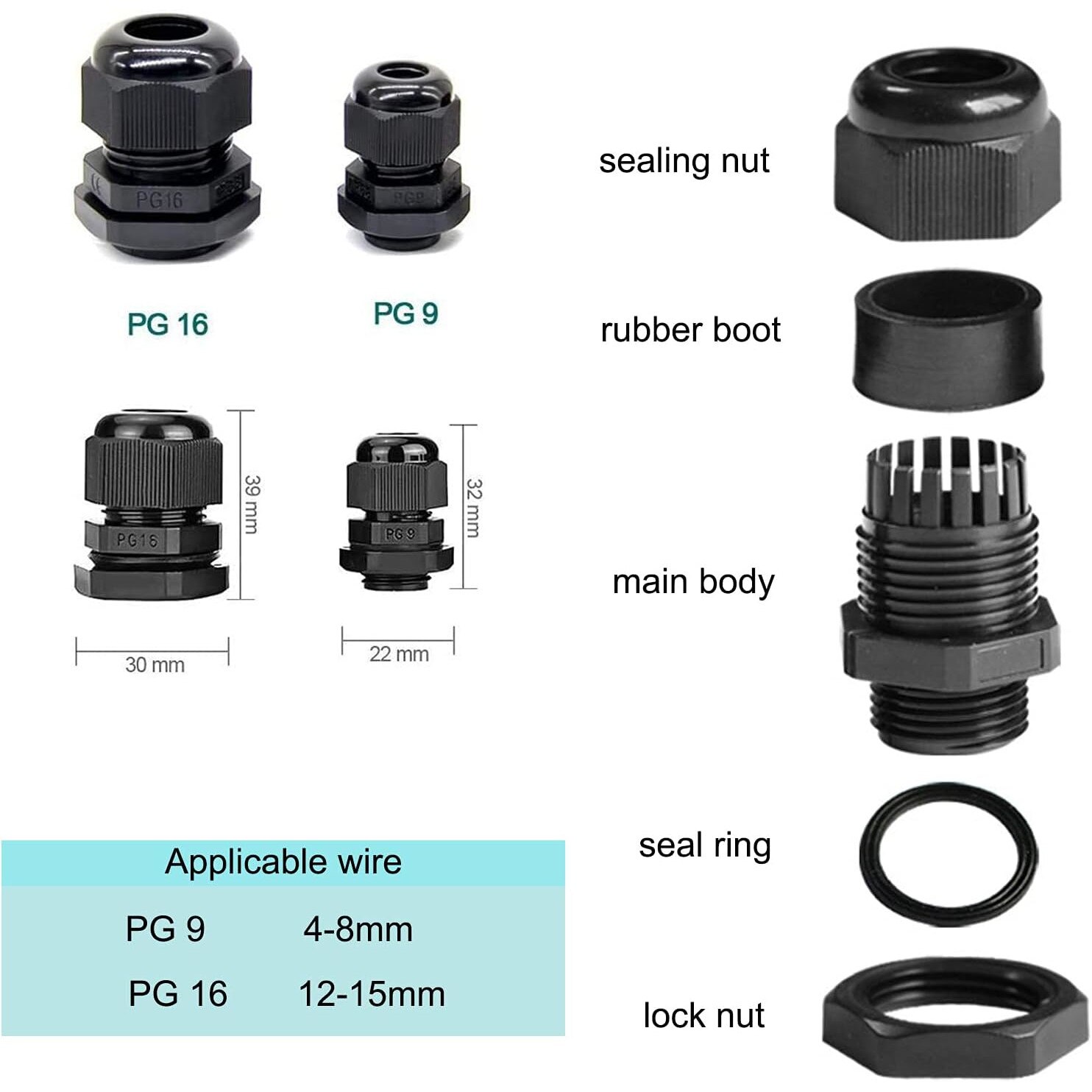 Set 30 presetupe cabluri, Sunmostar, Nylon, 2 dimensiuni, Negru - eMAG.ro