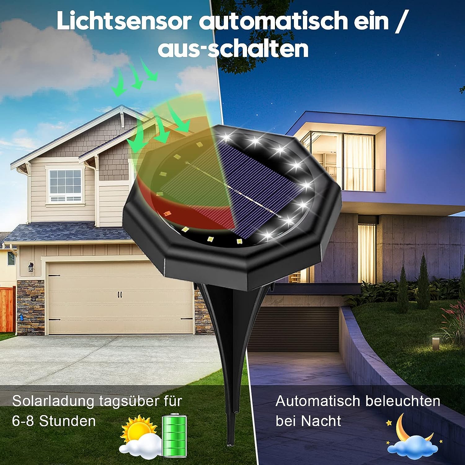 Set 2 lampi solare de gradina, Sunmostar, 16 LED-uri, IP68, Negru - eMAG.ro