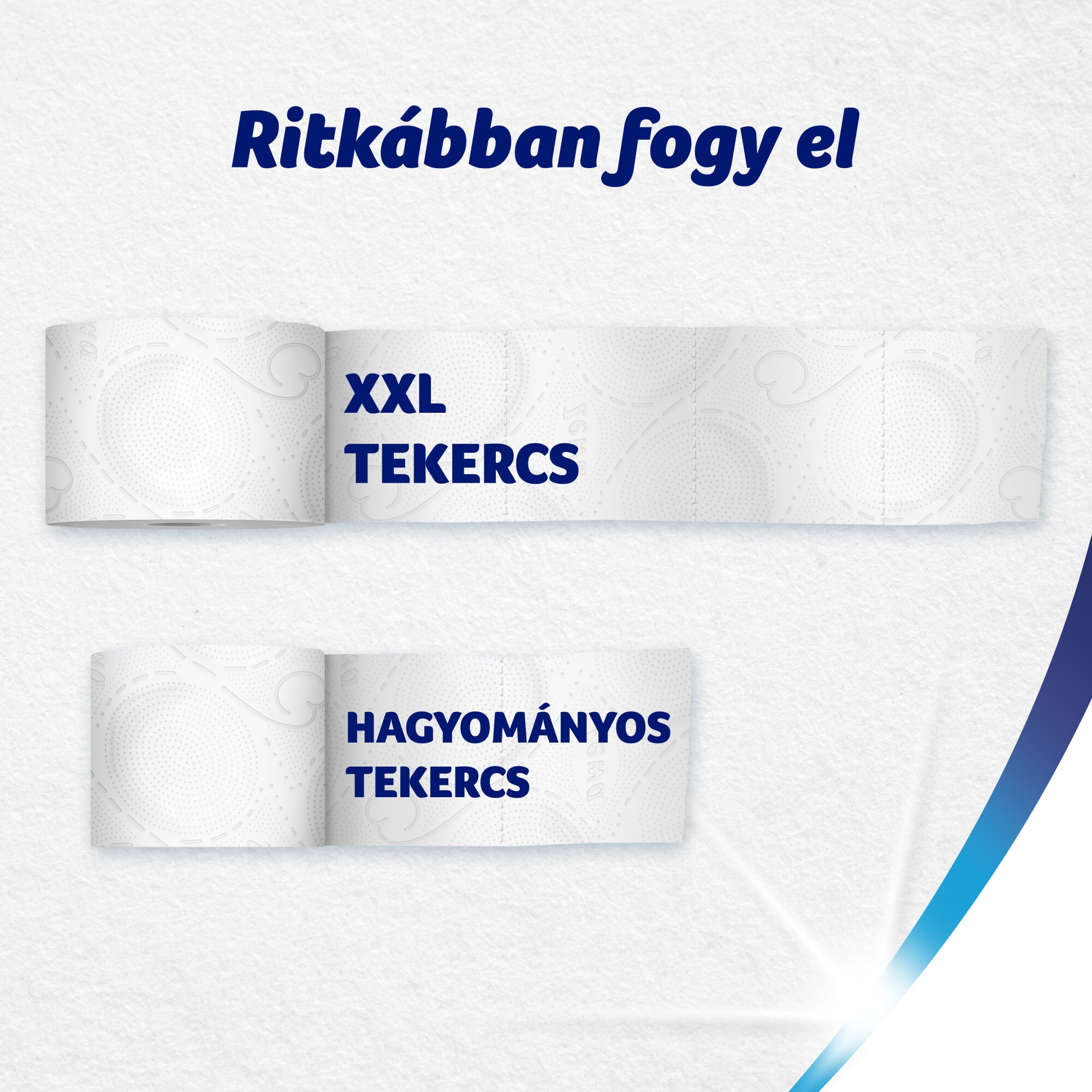 Zewa Deluxe Delicate Care XXL 3 rétegű toalettpapír, 4 tekercs - eMAG.hu