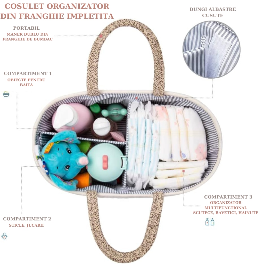 Cos din bumbac cu 3 compartimente, ideal pentru organizarea lucrurilor ...