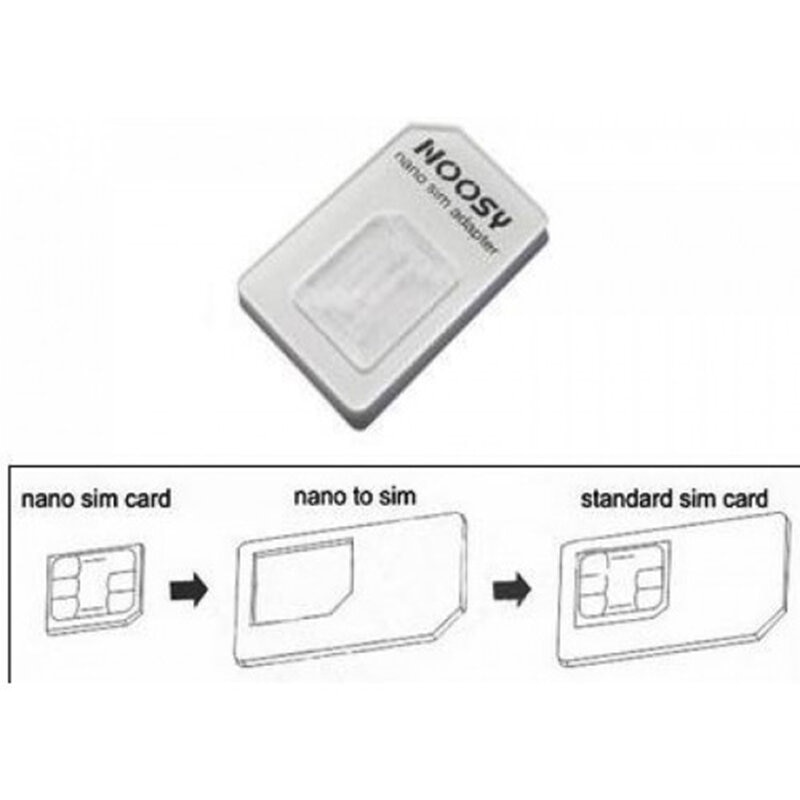 Adaptor pentru SIM, Nano, Micro, Atlantic Mobile, alb - eMAG.ro