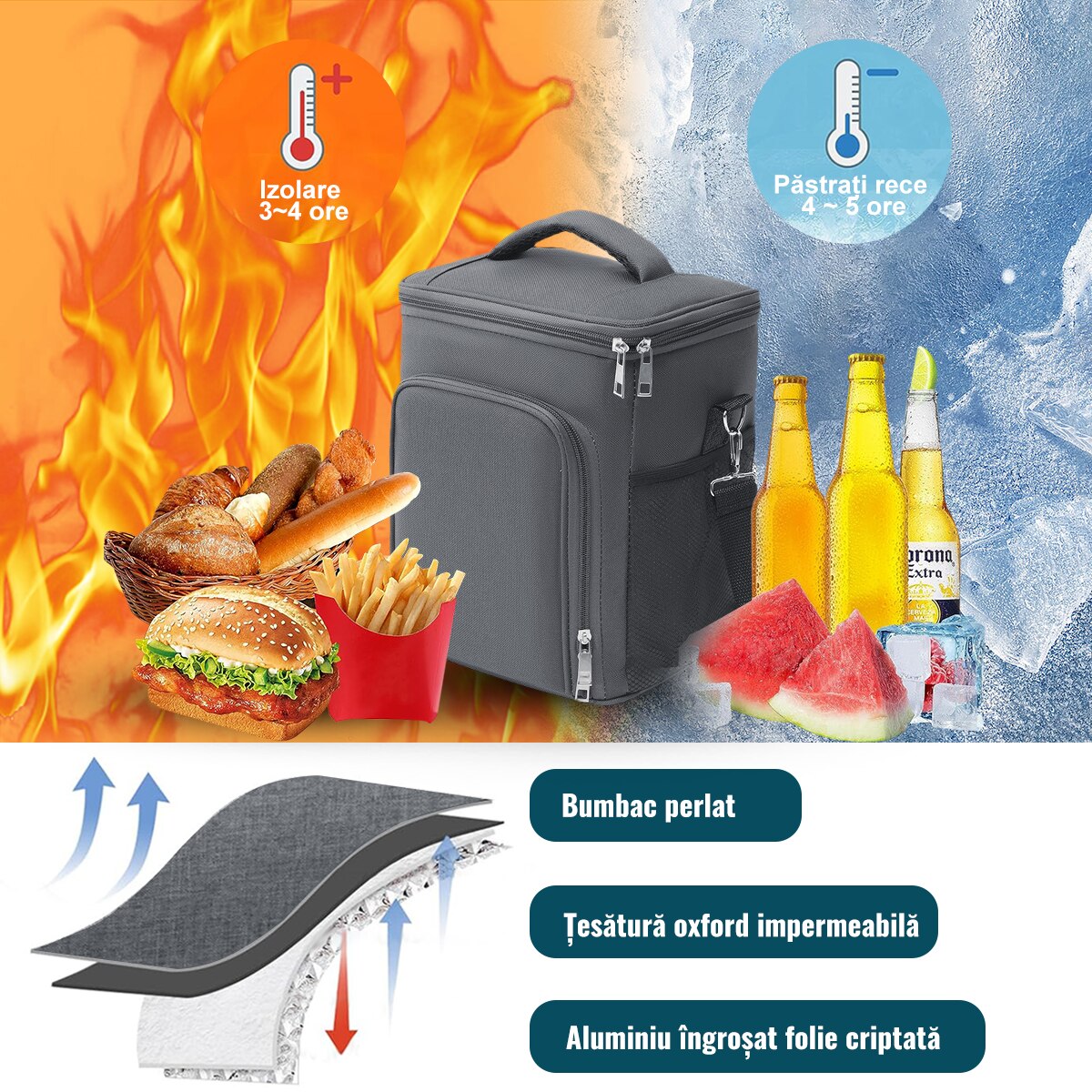 Geanta termica pentru masa, SDLOGAL termoizolanta Cooler Bag ...