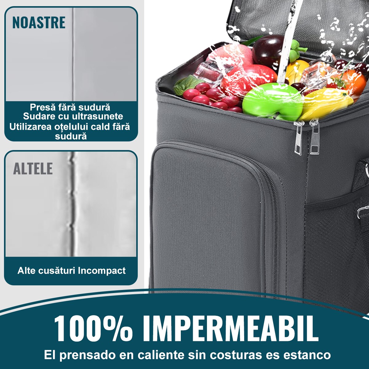 Geanta termica pentru masa, SDLOGAL termoizolanta Cooler Bag ...