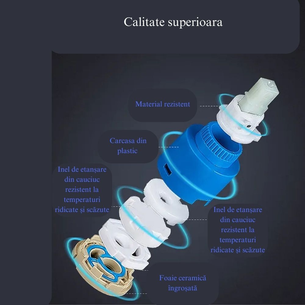 Смесител за мивка за баня или кухня, тип водопад, единичен изход за ...