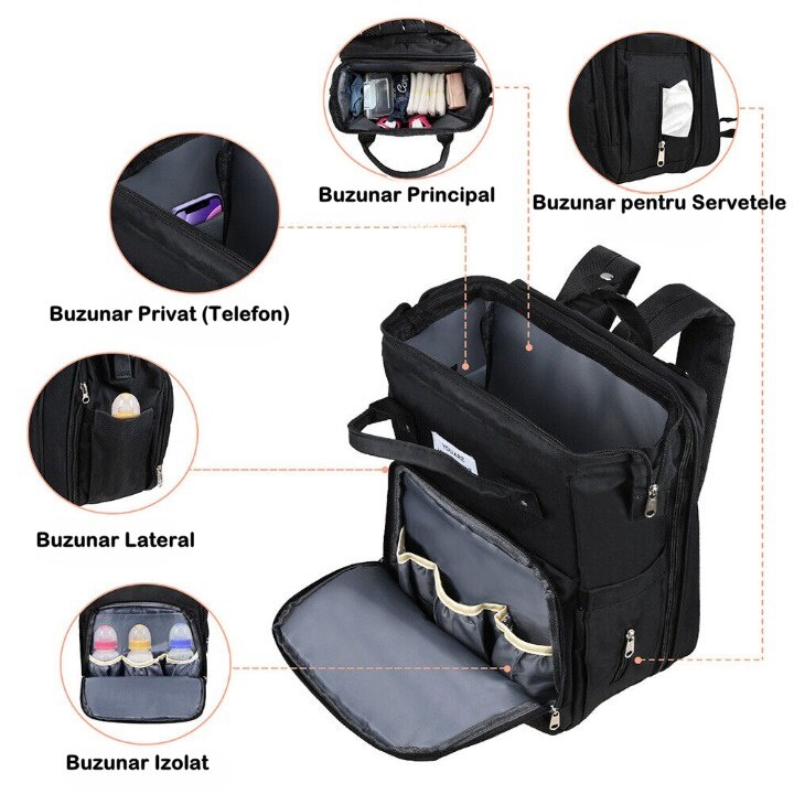 Geanta/Rucsac Multifunctional, cu patut extensibil, pentru mamici si ...