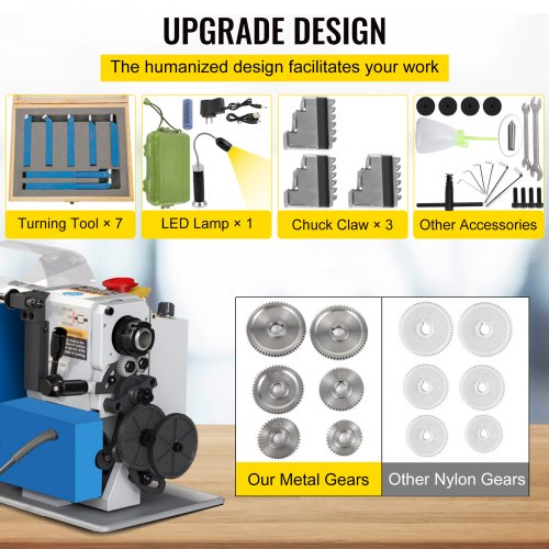 Mini Strung pentru Metal, 550W, 2250RPM, cu Display Digital, 17.78 x 35 ...