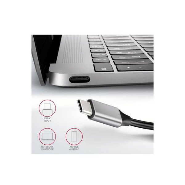 Hub USB AXAGON HMC-HCR3A, Cablu USB-C - eMAG.ro