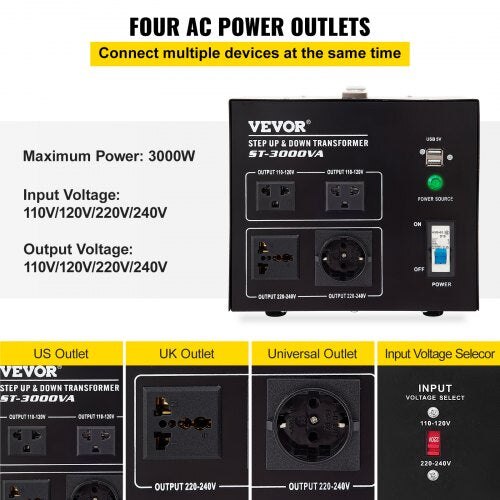 Invertor de tensiune electrica, 3000VA, de la 240V la 110V, cu prize ...