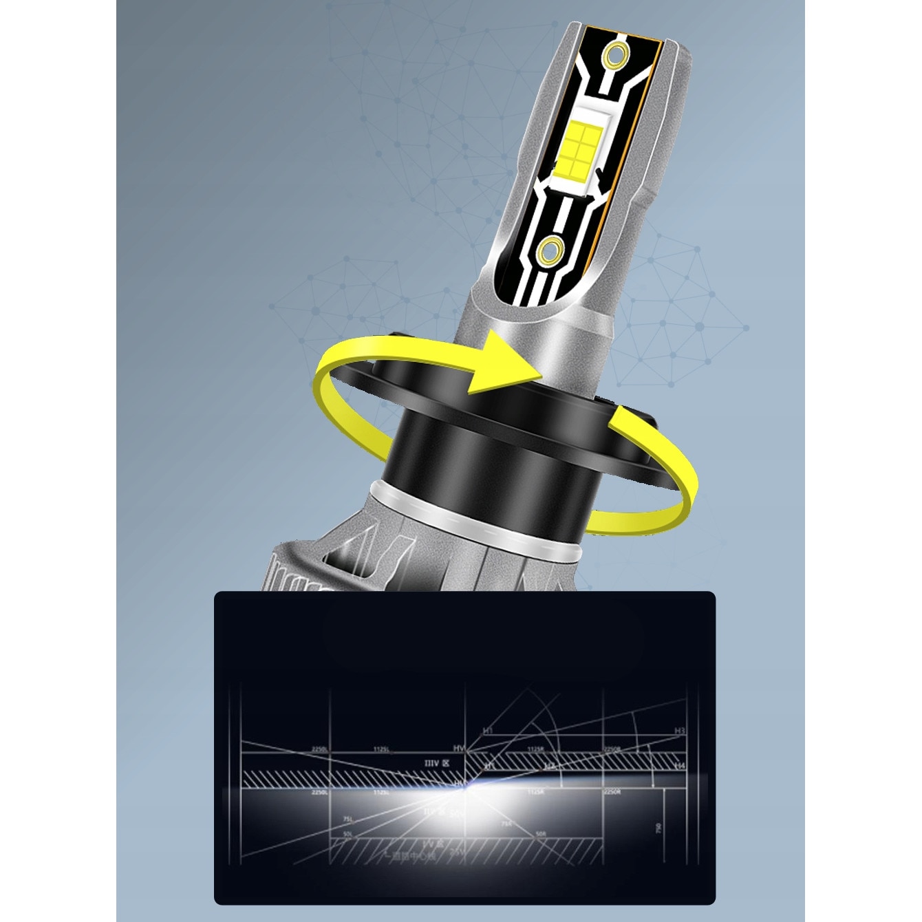 Set 2 becuri LED S9 H7, Led Headlight, 20000 lm, 100 W, 5500 K - eMAG.ro