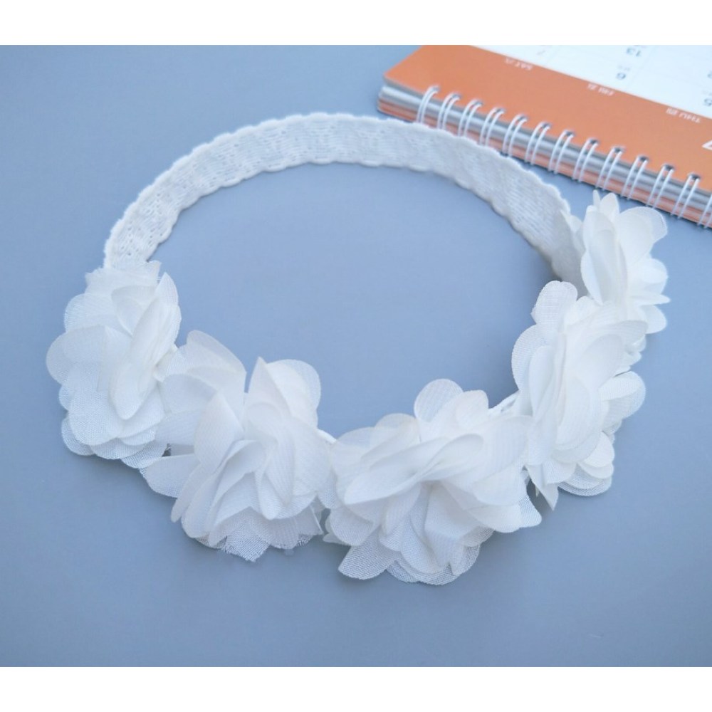 Set 2 bentite cu panglica pentru fetite, Nailon, Alb/Roz - eMAG.ro