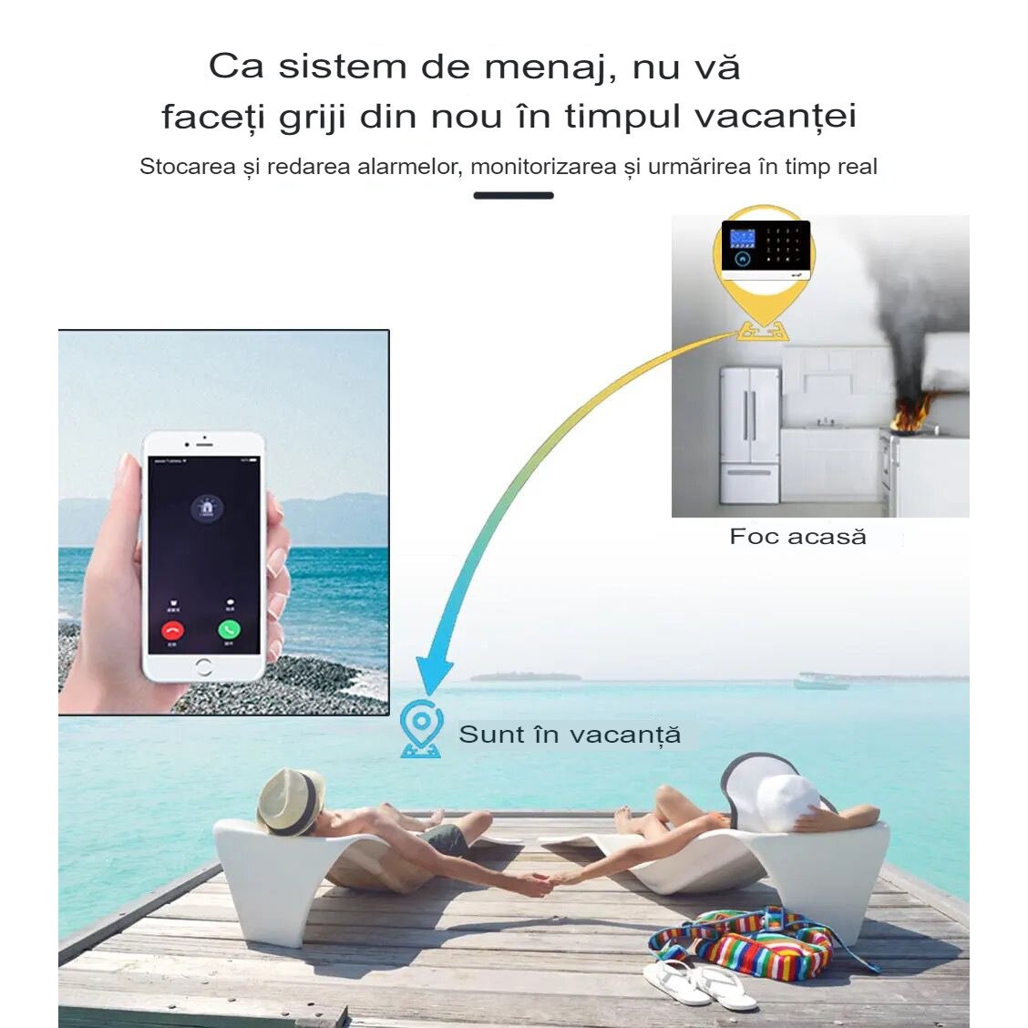 Sistem de alarma wireless, SWISSPN, control vocal Alexa, Wifi GSM 4G ...