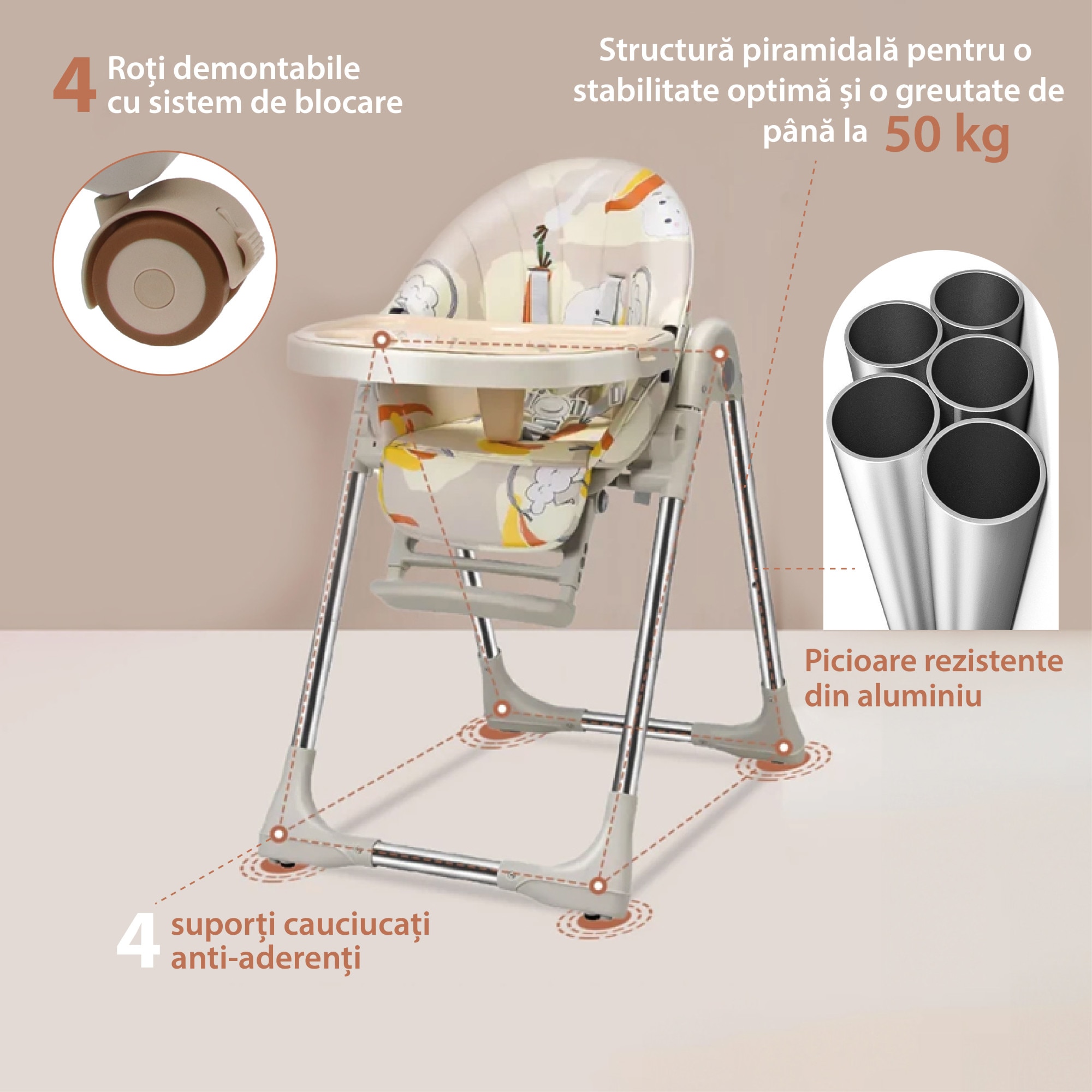 Scaun de Masa Pliabil 5 in 1 KinderVIBE®, 6 Luni +, 5 Pozitii inclinare ...