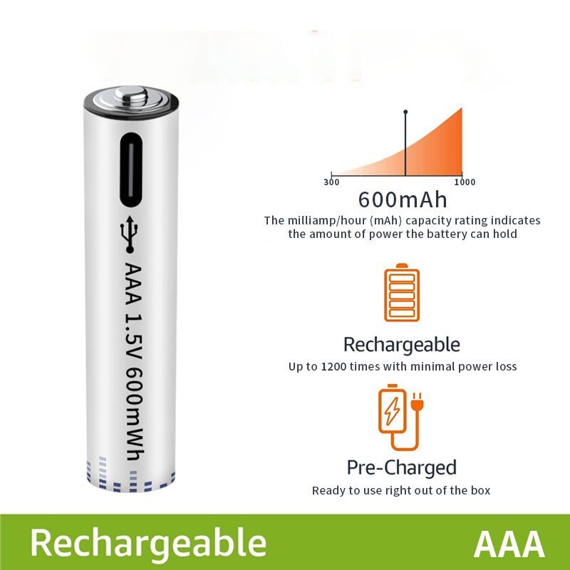 Set 2 acumulatori AAA 1.5V, 600 mWh, Li-Ion cu incarcare USB - eMAG.ro