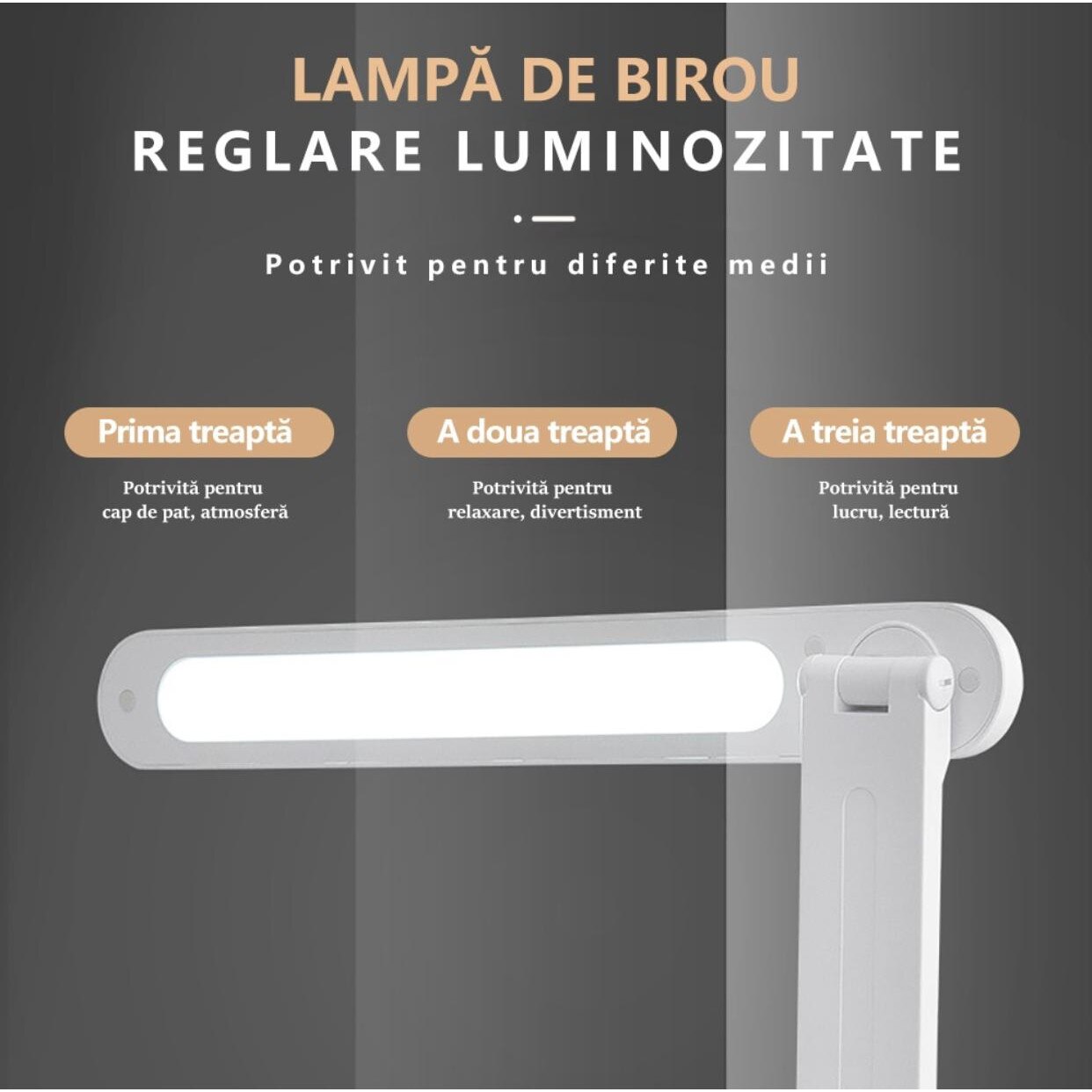 Lampa birou LED Wirless, cu acumulator pliabila, rotativa, 3 ...