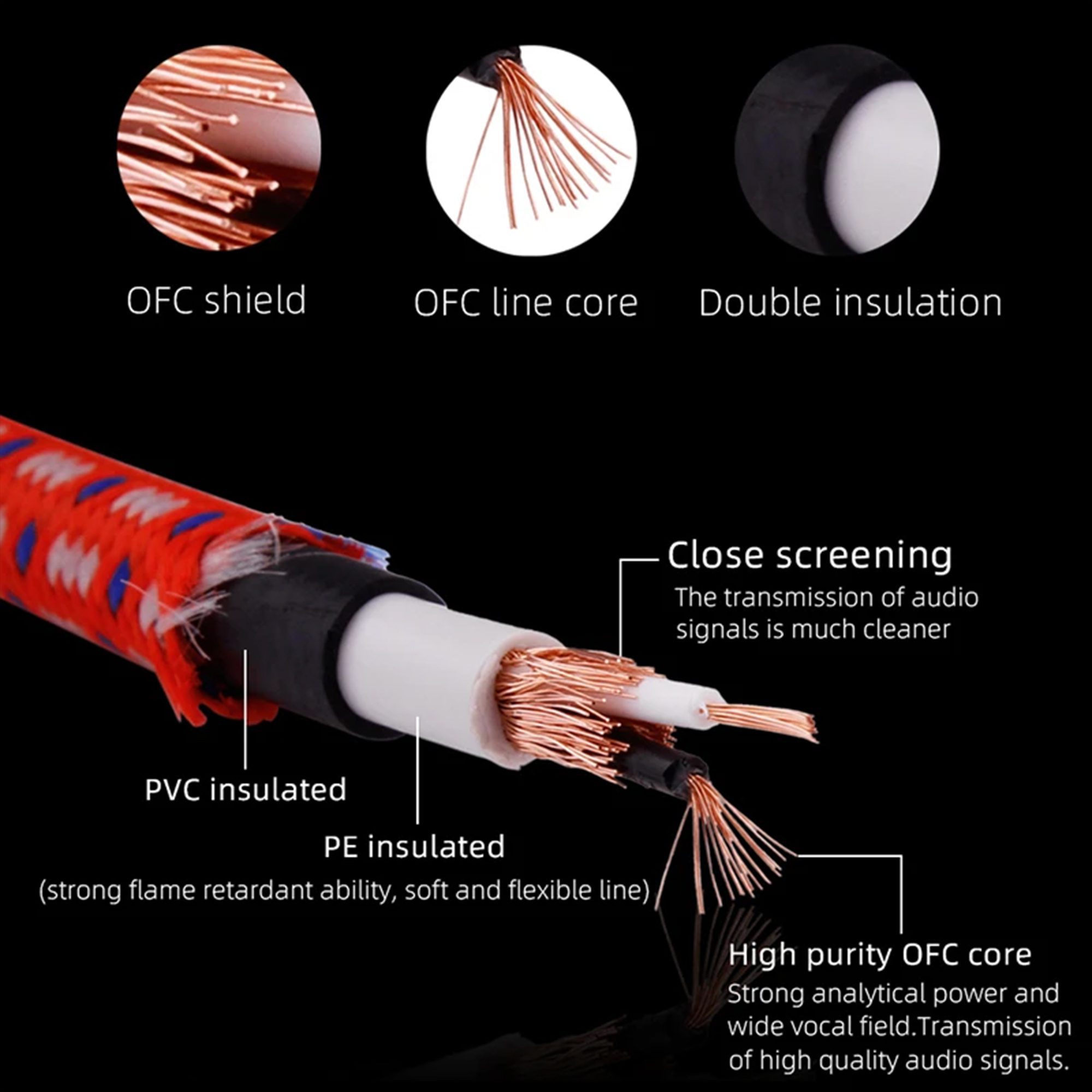 Cablu audio YYTCG pentru casti, boxe, masina, Jack 3.5mm la Jack 2.5mm ...