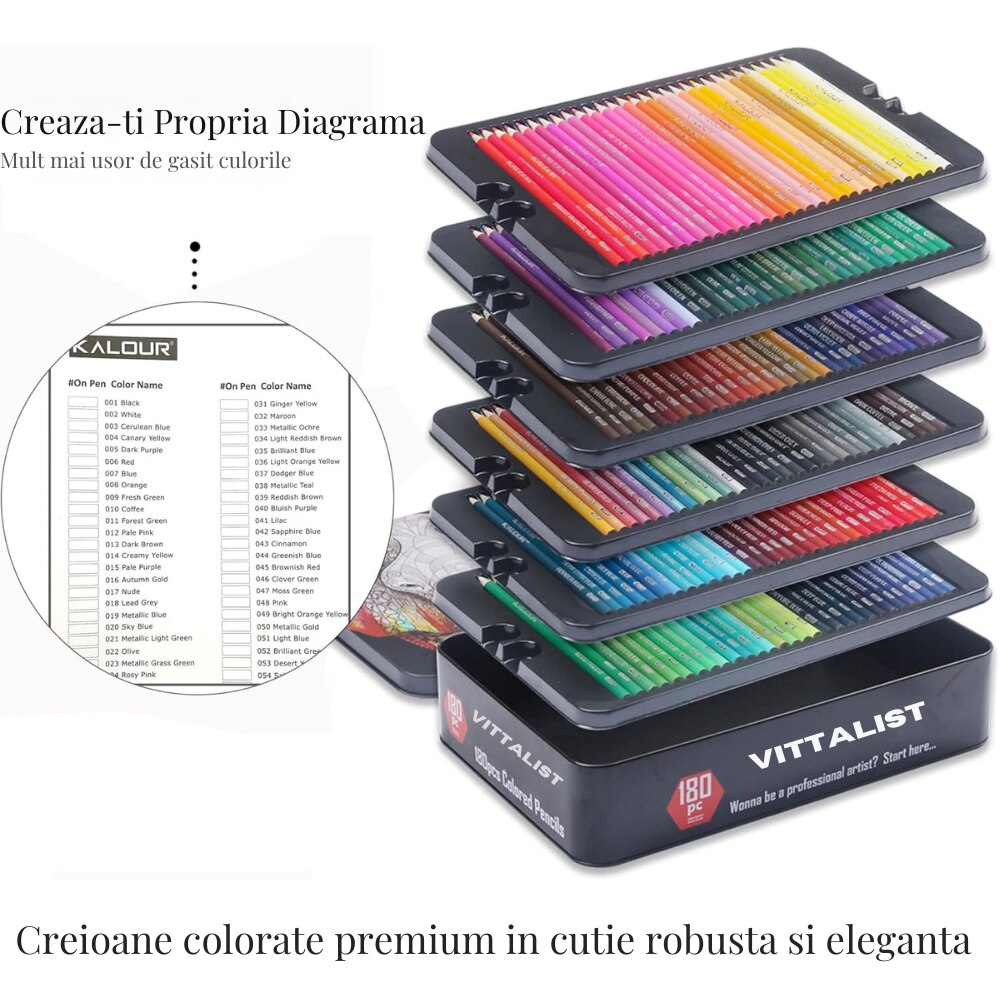Set profesional de creioane colorate pentru desen si schite VITTALIST ...