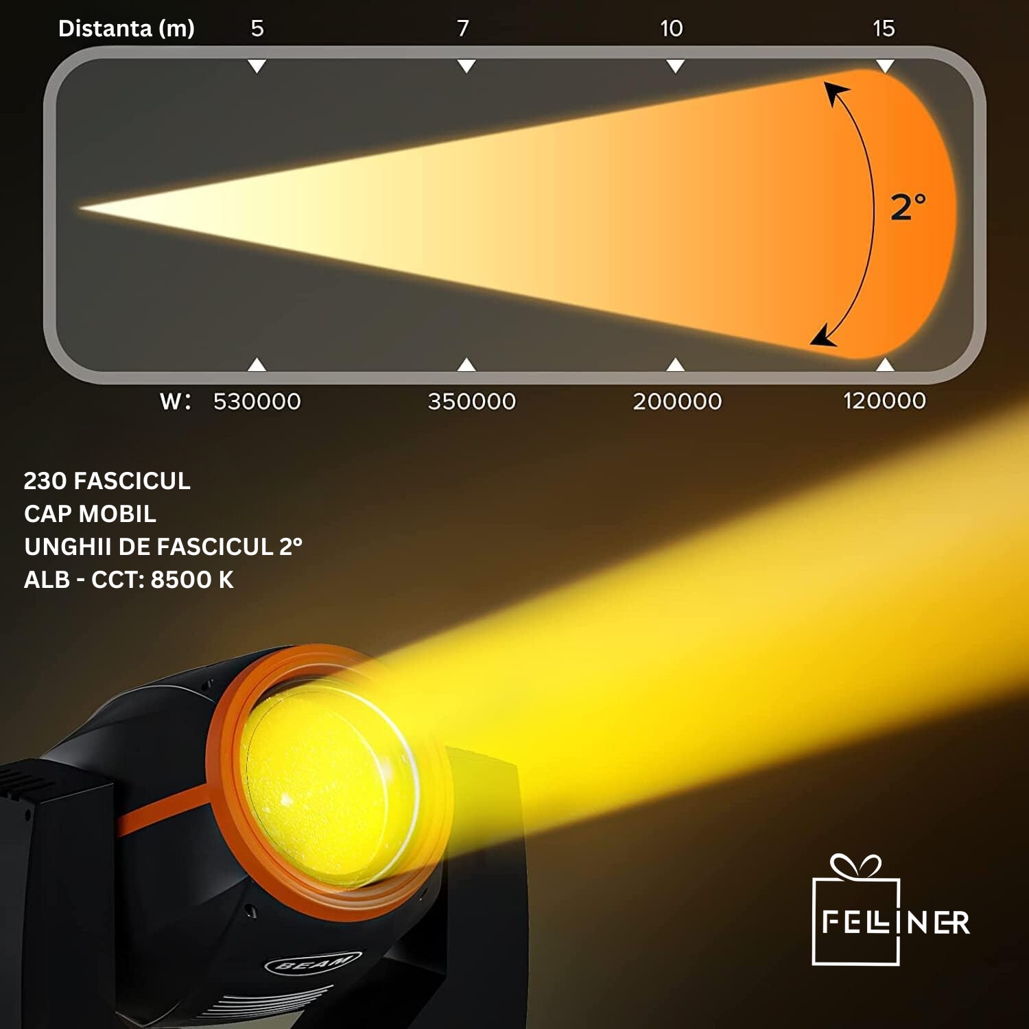 Proiector lumini 230 W, Moving Head, Spot/Beam/Wash - eMAG.ro