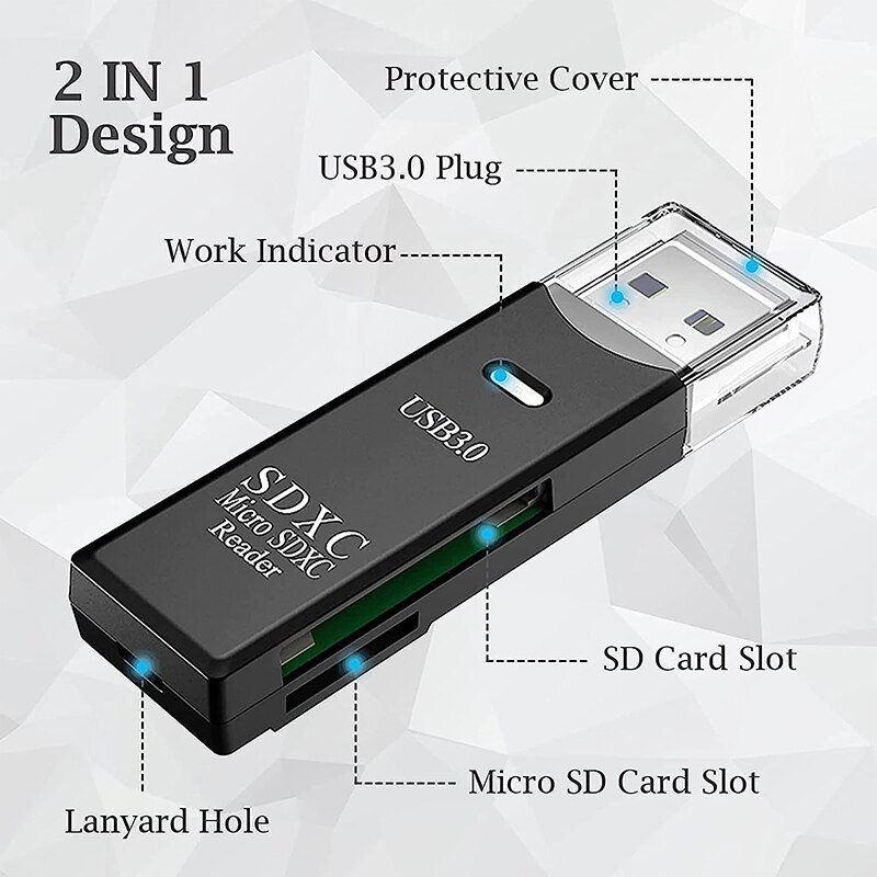 Cititor de carduri SD, Plastic, 6x1.8cm, Negru - eMAG.ro