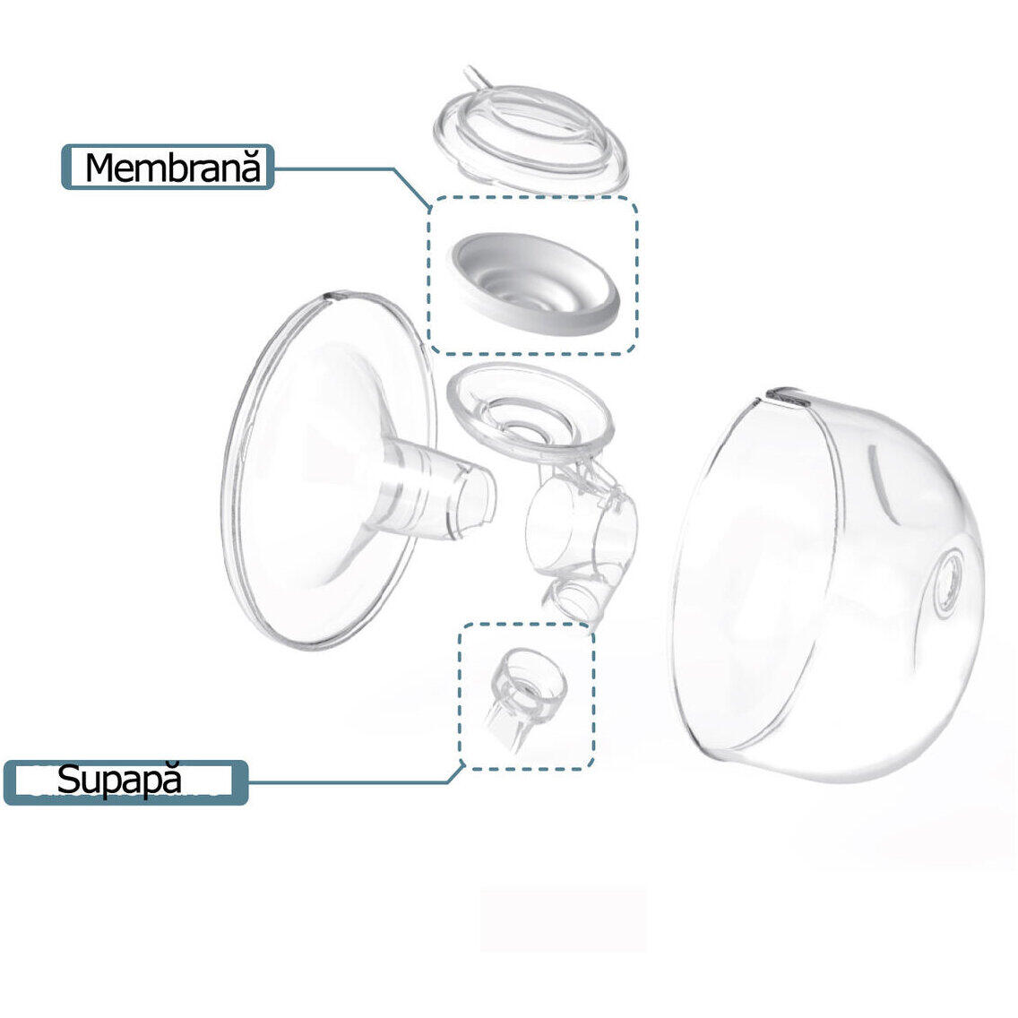 Cupa San Hands Free Rezerva 28 Mm Emag Ro