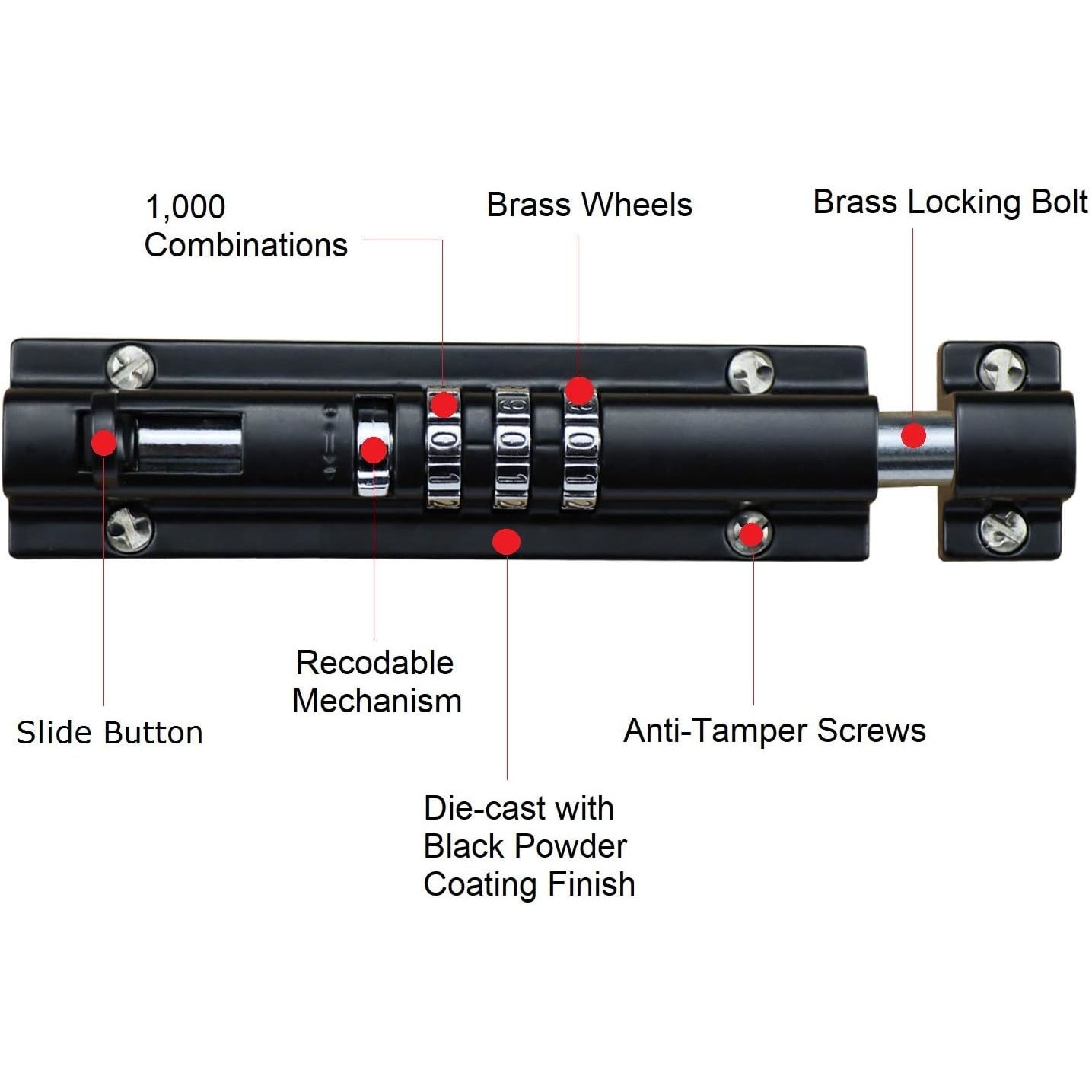Incuietoare usa cu cod de blocare, Sunmostar, Negru - eMAG.ro