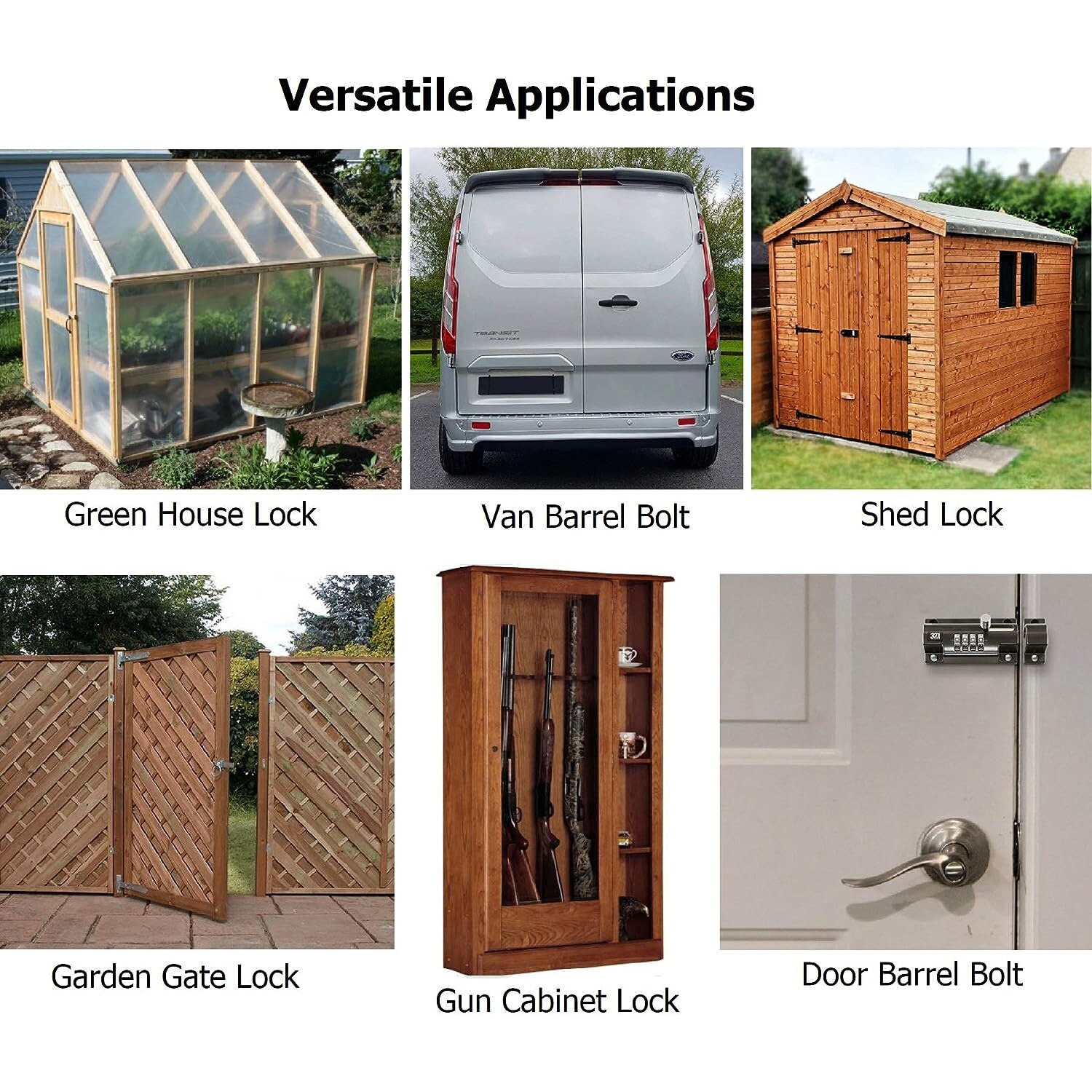 Incuietoare usa cu cod de blocare, Sunmostar, Negru - eMAG.ro