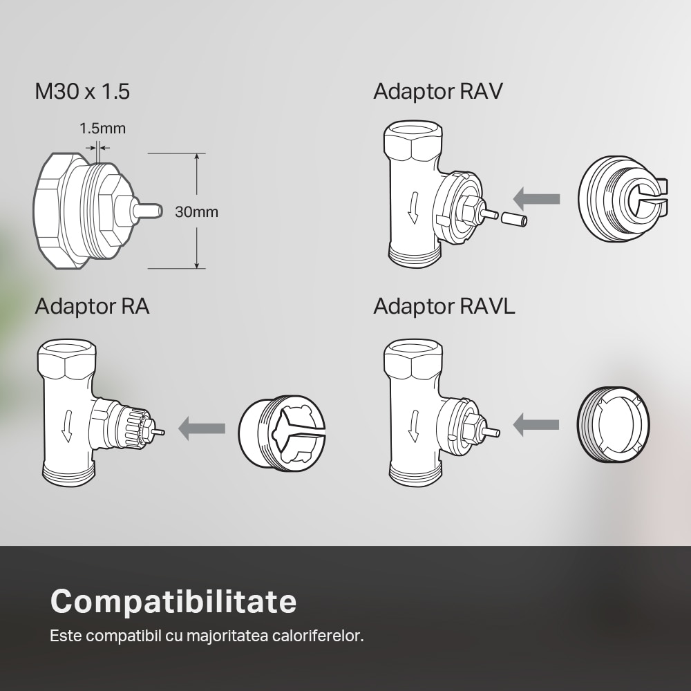 Kit termostat inteligent TP-Link KE100, pentru calorifer, Wi-Fi ...