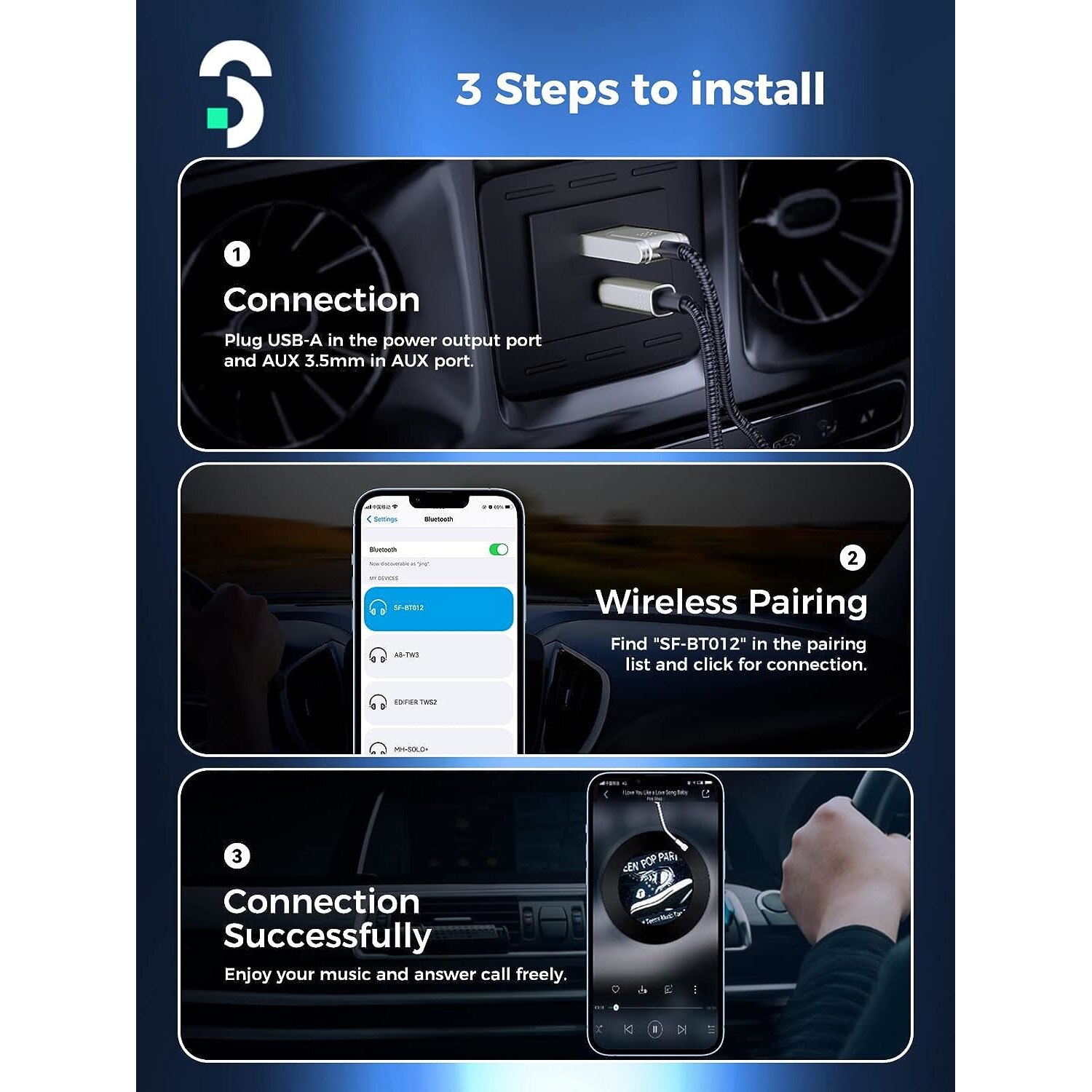 Adaptor Bluetooth 5.1, receiver audio cu alimentare prin USB, cu mufa ...