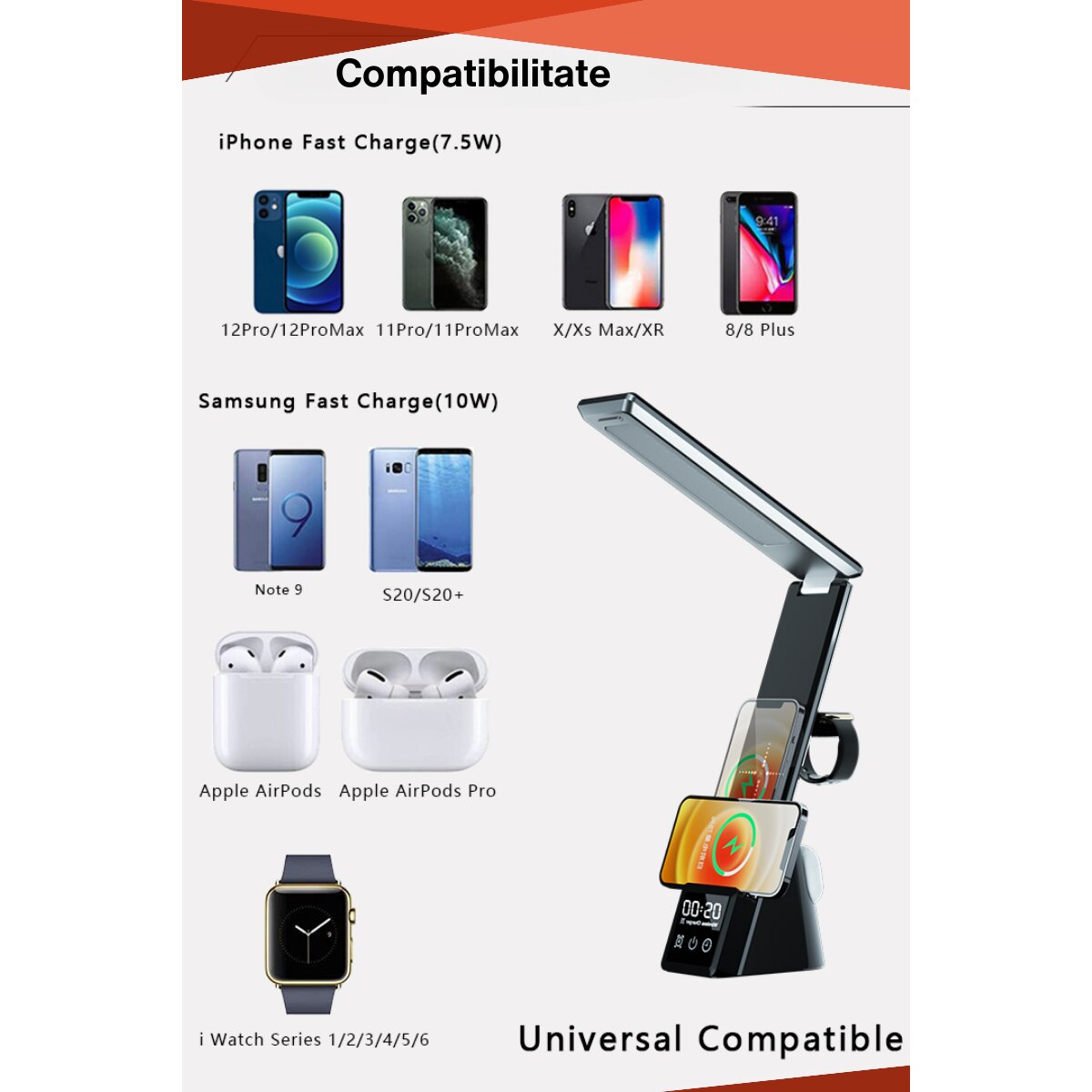 Lampa birou, noptiera 4-in-1 smart 15W QI fast charge Wireless Melinca ...