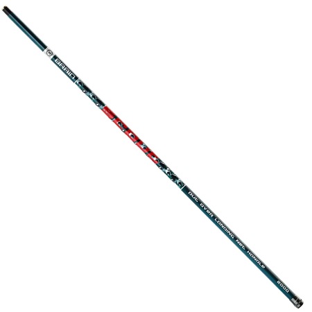 Coada minciog Brain Scout Landing Net Handle 4m - eMAG.ro