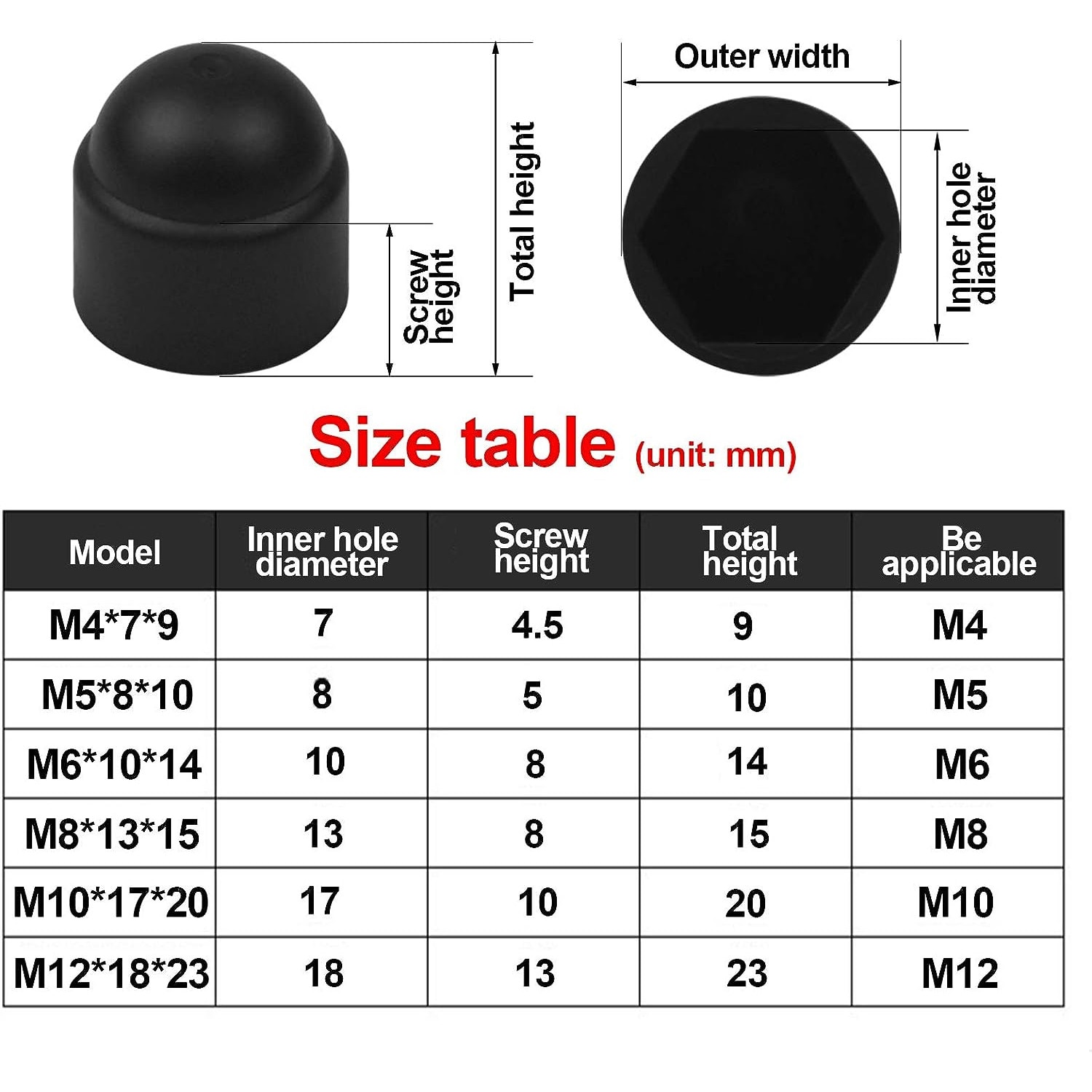 Set 145 capace protectie pentru piulite, Sunmostar, Plastic, Negru ...